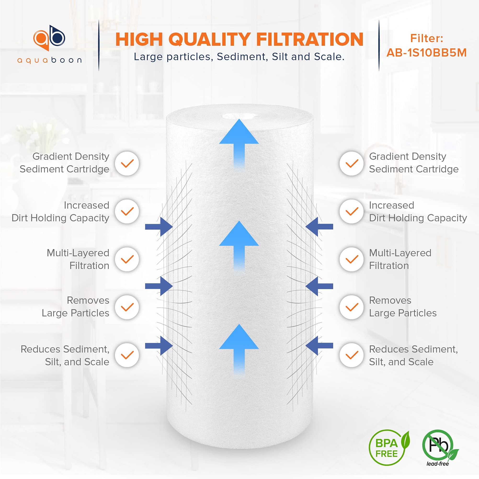 Aquaboon 5 Micron Water Filter 10 x 4.5 - Big Sediment Water Filter - Whole House Water Filter Replacement Cartridge Compatible With W15-PR, DGD-5005, GXWH35F, GXWH30C, HD-950, WFHD13001B (12 Pack)