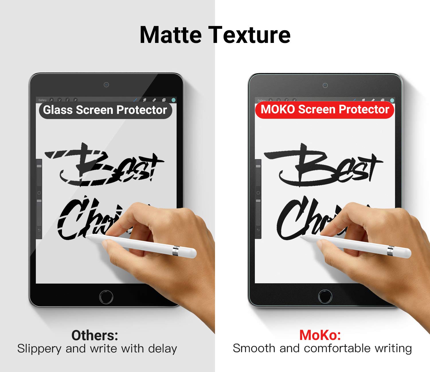 MoKo PET Screen Protector Fit iPad Mini 5/iPad Mini 4 Matte Screen Protector, [Paper Felt Film Writing] Anti-Glare PET Clear Film for iPad Mini 4/5 7.9" 2015/2019 Tablet - Matte