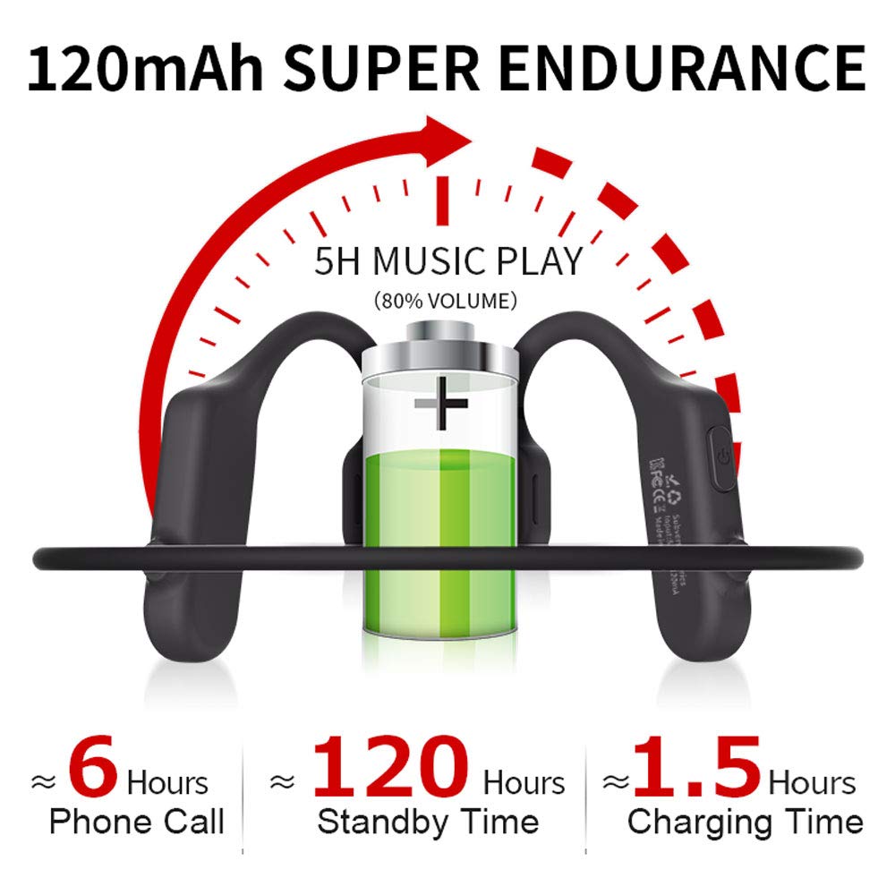 AS Open Ear Headphones with Mic,Bluetooth Sport Headset Waterproof IPX5 Ultra-Lightweight 6D Sound HD Phone Call