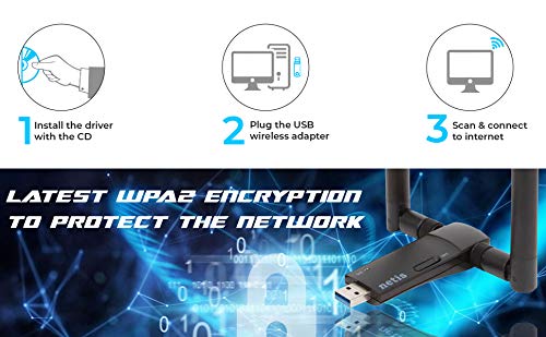 Netis WF2190 Wireless AC1200 Long-Range USB Adapter, Supports Windows, Mac, Linux, Two 5dBi High Gain Antennas, Free USB Cradle