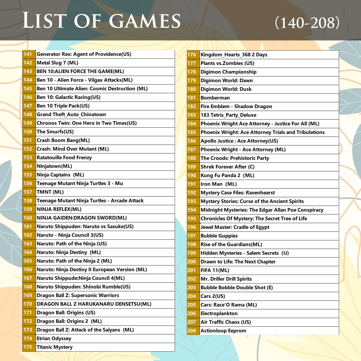 Amomey DS/2DS/3DS 208 in 1 Game Cartridge, Retro Game Pack Card Compilation with 208 Games for 3DS, DS, DSL, DSi
