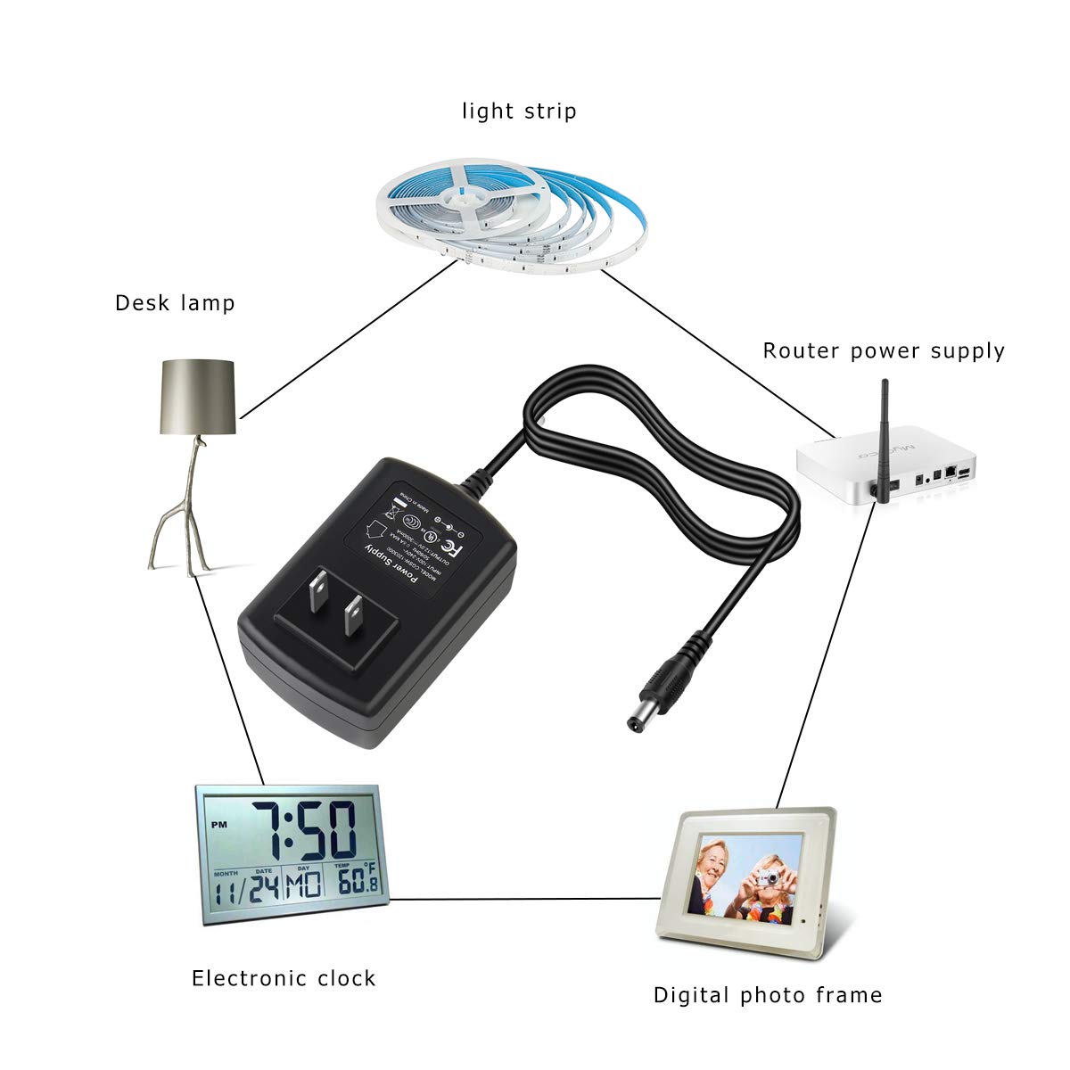 SUPERNIGHT 12V 3A Power Supply, AC 110-220V to DC 12 Volt 3 Amp 36W Adapter Transformers for LED Strip Light, CCTV Camera, Routers, Speakers, Scanner, Home Appliances etc, Jack 5.5mm X 2.1mm