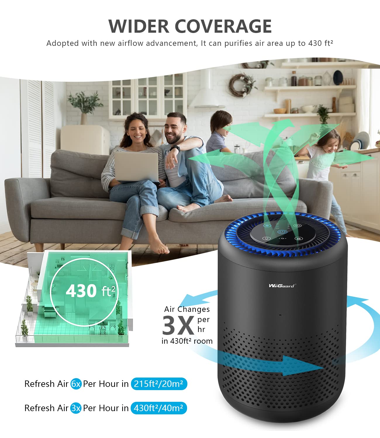 HEPA Air Purifiers for Home with UV Light, WeGuard AP-T10 H13 True HEPA Filter Removes Hair, Dander, Dust, Bacteria, Viruses, Smoke, Mold, Pollen, Allergens, Odor, Quiet Mode, Ozone Free