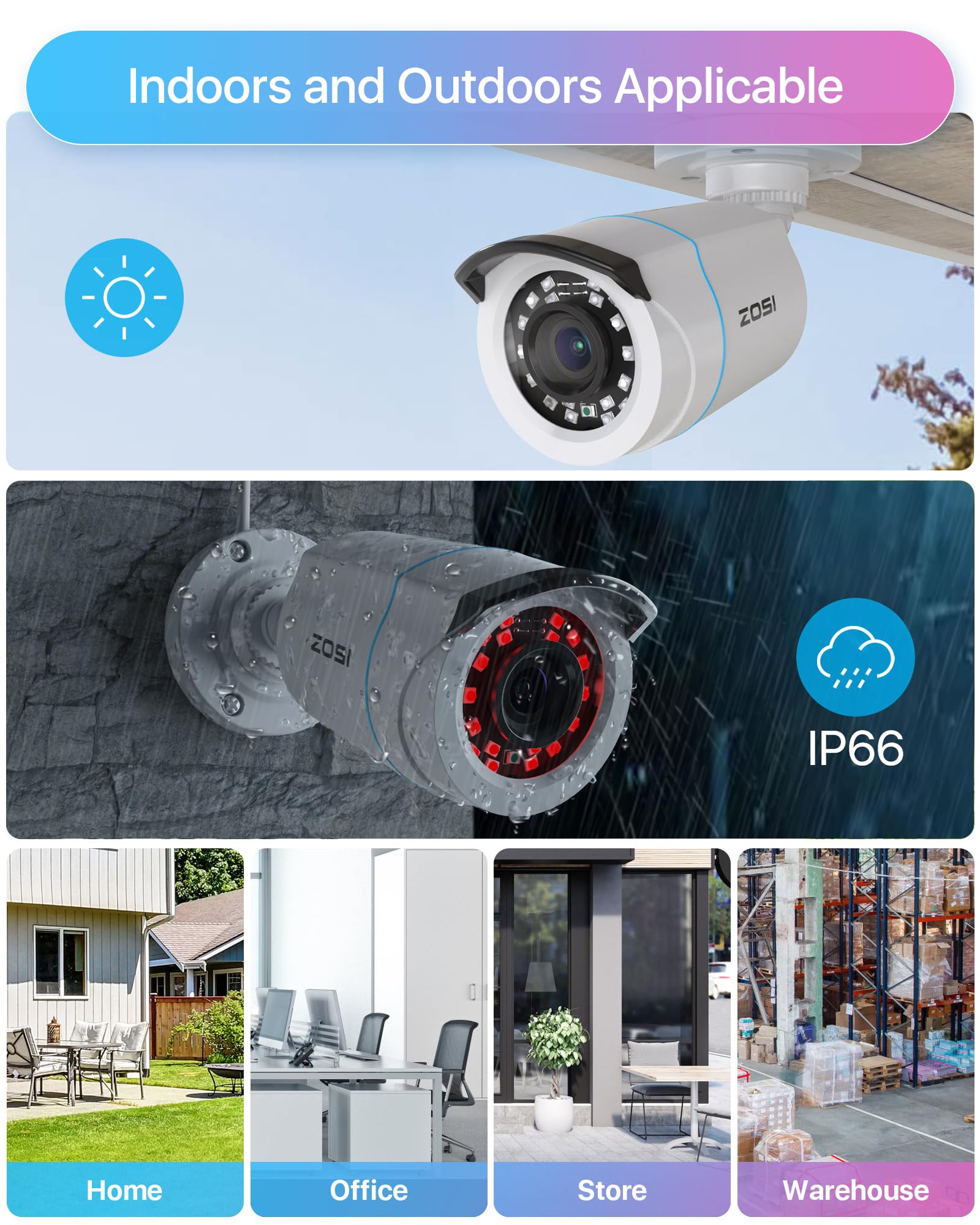 ZOSI H.265+ Full 1080p Home Security Camera System,5MP 3K Lite 8CH CCTV DVR Recorder with AI Human Vehicle Detection, 4 x 2MP Weatherproof Surveillance Bullet Camera Outdoor 80ft Night Vision (No HDD)