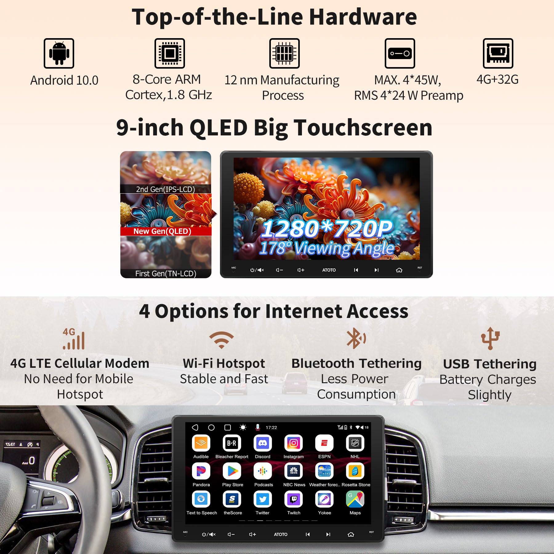 ATOTO S8 MS 9" QLED 1280 * 720 Android in Dash Navigation, Double Din Car Stereo, Wireless Android Auto & Wireless CarPlay, GPS Tracking, 4G+32G, Built-in 4G LTE, Dual Bluetooth, LRV, SCVC, S8G2094MS