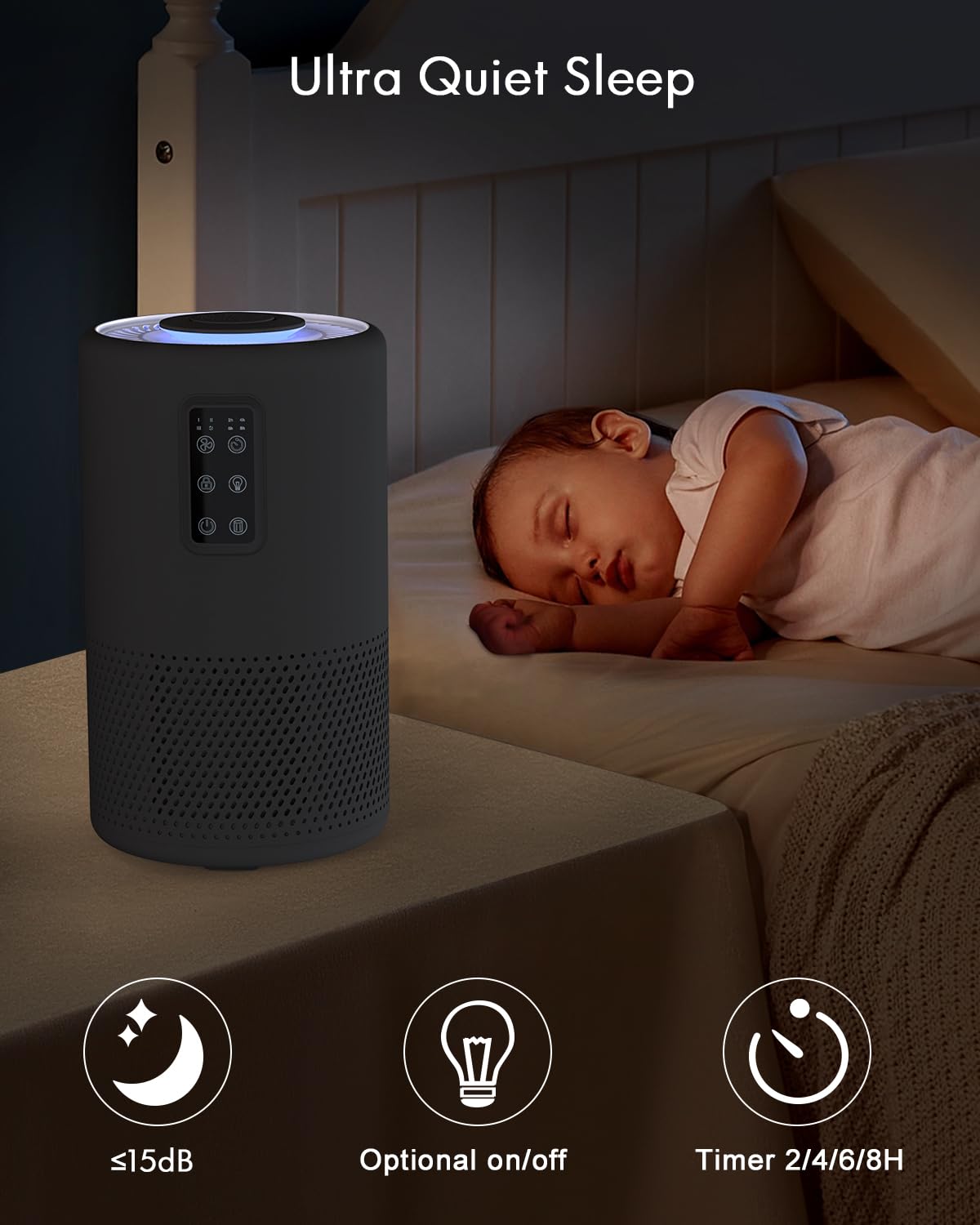 B-D02U Air Purifiers for Home Large Room with Night Light up to 1076ft², H13 True HEPA Air Cleaner with Fragrance Sponge, Sleep Mode, Timer, Speed, Lock, for Wildfire Smoke Pet Dust Pollen Odor