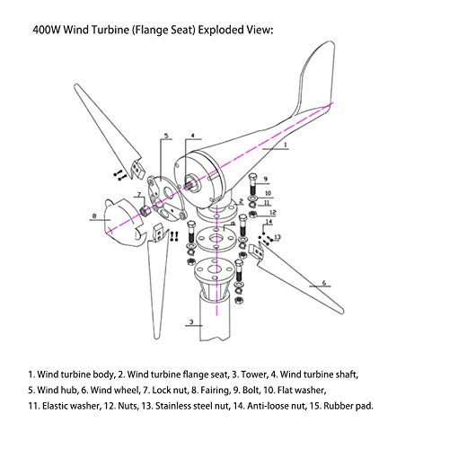 ATO 400W Wind Turbine, 12V/24V/48V, Aluminum Alloy Body, Wind Turbine Generator For Home Use/Boat (24V)