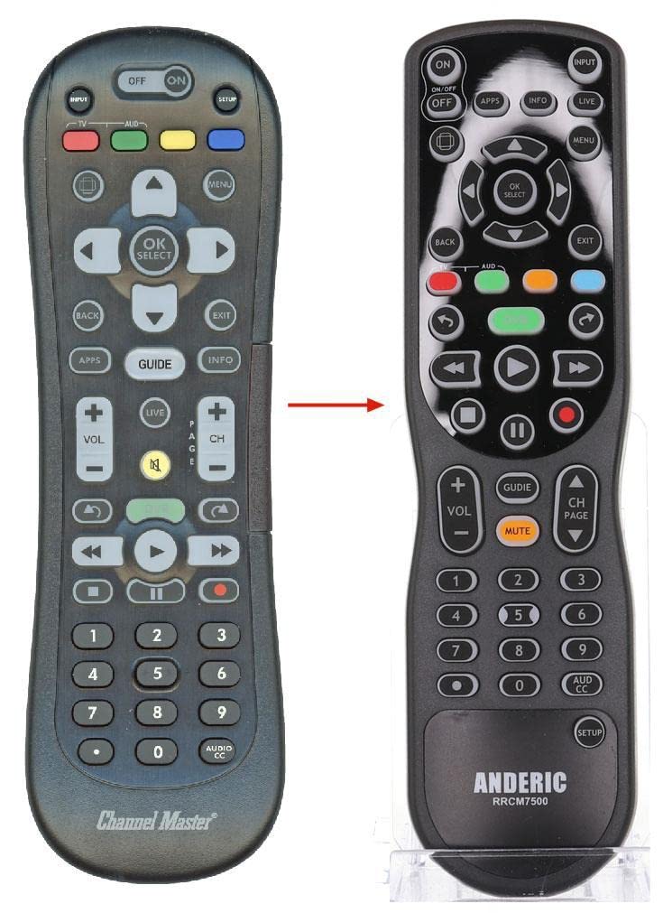 ANDERIC RRCM7500 for Channel Master DVR Remote Control CM7500XRC2 Replacement Remote for Channel Master - Works 100% - Works CM7500XRC2, CM7500GB16, CM7001, CM7004, CM7500TB1