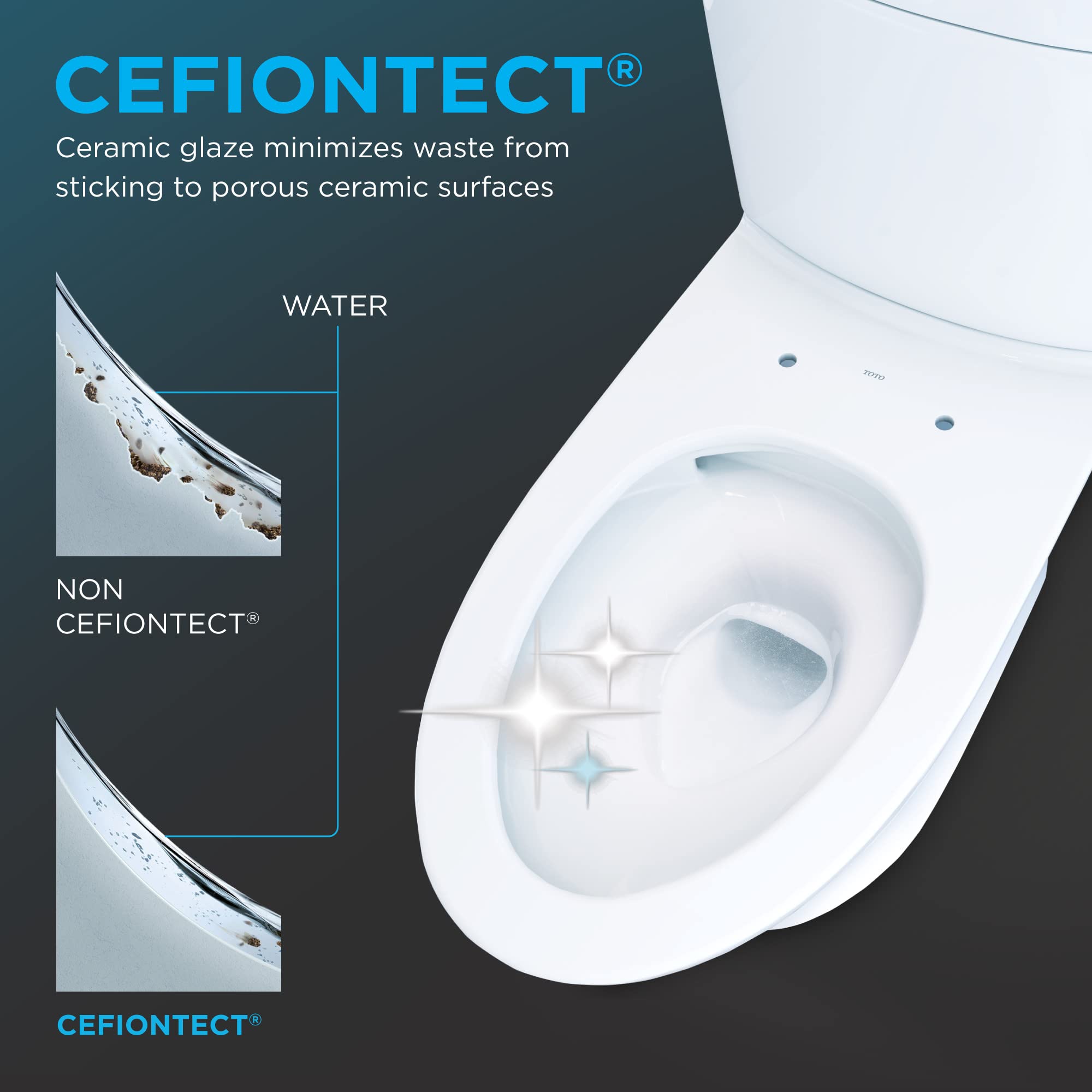 Aquia IV 2-Piece 0.9/1.28 GPF Dual Flush Elongated Standard Height Toilet with in Cotton White, SoftClose Seat Included