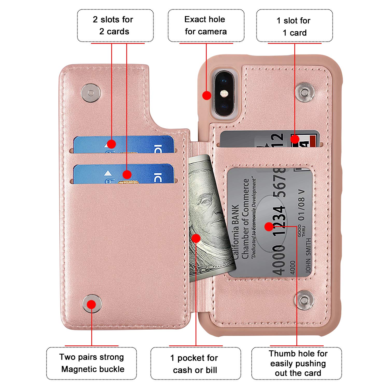 Arae Case for iPhone 7 Plus/iPhone 8 Plus - Wallet Case with PU Leather Card Pockets [Shockproof] Back Flip Cover for iPhone 7 Plus / 8 Plus 5.5 inch (Rosegold)