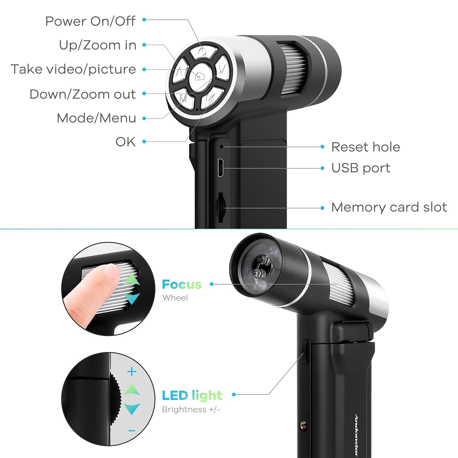Andonstar AD203 Handheld Digital Microscope, 1080P FHD Portable Pocket Microscope, USB Microscope Camera for Kids Adults, 4'' Rotatable Screen, Coin Electronic Magnifier, Windows Compatible, 32GB