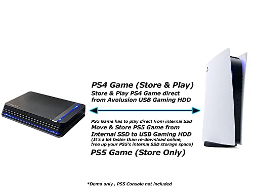 Avolusion HDDGEAR PRO X 8TB USB 3.0 External Gaming Hard Drive for PS5 Game Console - 2 Year Warranty