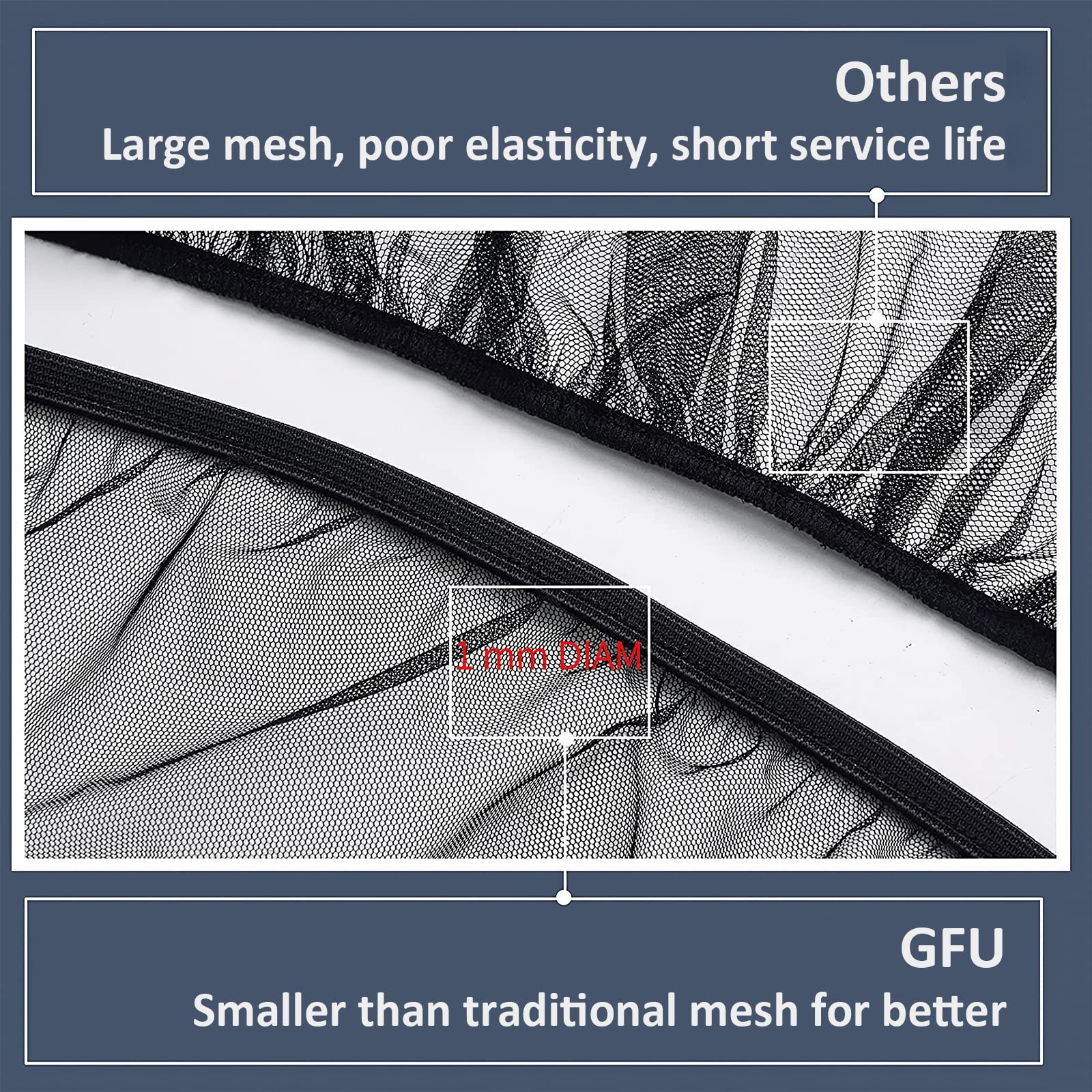 Baby Car Seats Net, Infant Stroller Mesh Net, Universal Elastic Netting, Black Breathable and Durable Mesh Protection Net