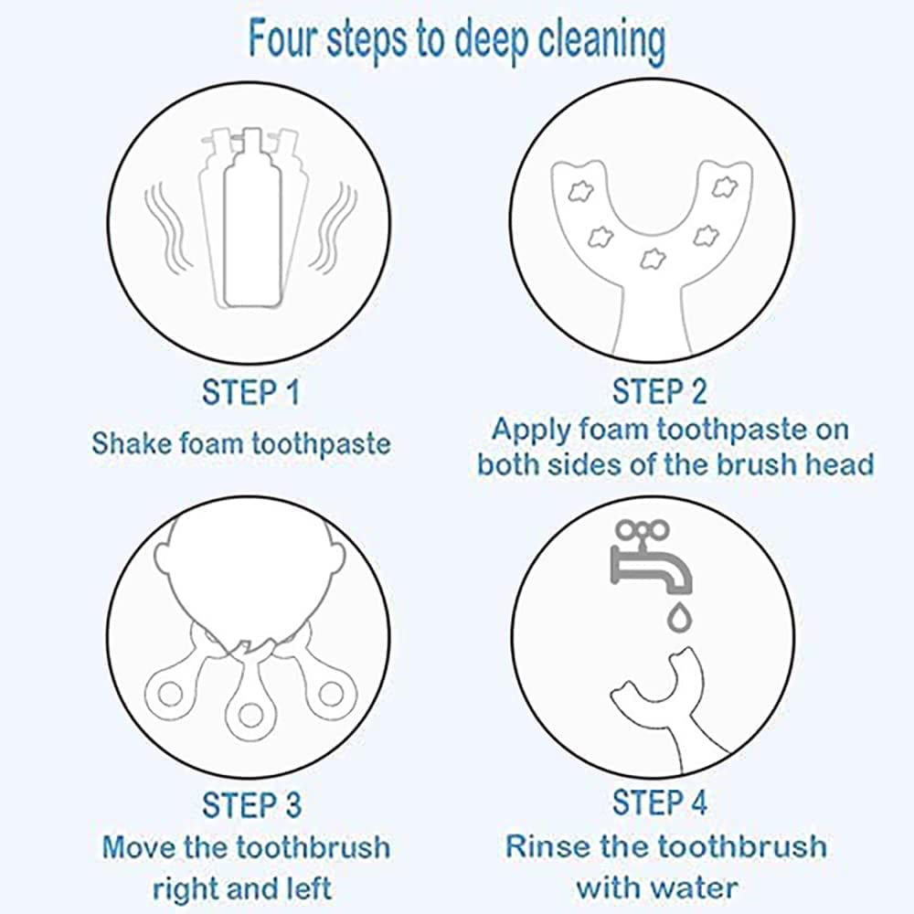 CUKEYOUZ 4 Packs Kids Toothbrushes,360 U Shaped Toothbrush Manual Training Tooth Brush U-Type Toothbrush Whole Mouth Toothbrush for Children (Ages 2-6)