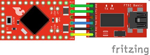 SparkFun FTDI Basic Breakout - 5V Development Tool with USB Mini-B Connector