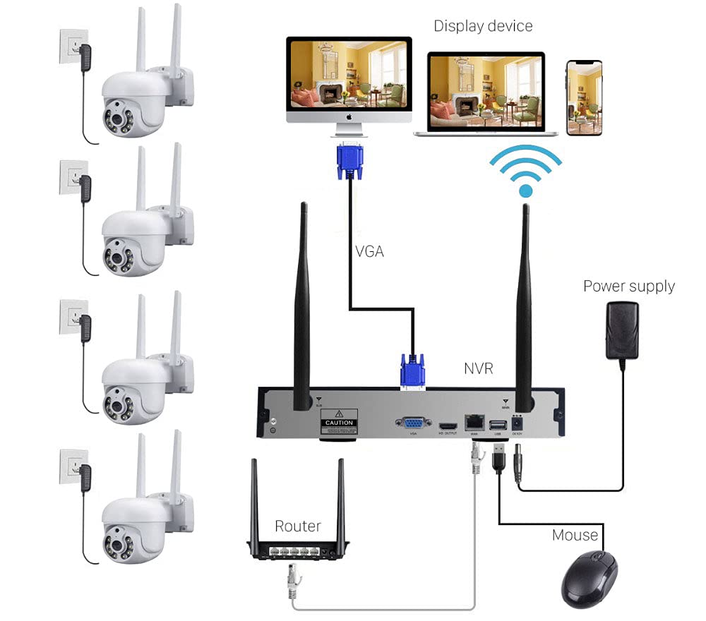 Wireless Security Camera System 8CH NVR 4PCS Outdoor WiFi Surveillance PTZ Home Camera with Night Vision,Weatherproof, Motion Alert, Remote Access,No Hard Disk [Expandable 8CH,2K]