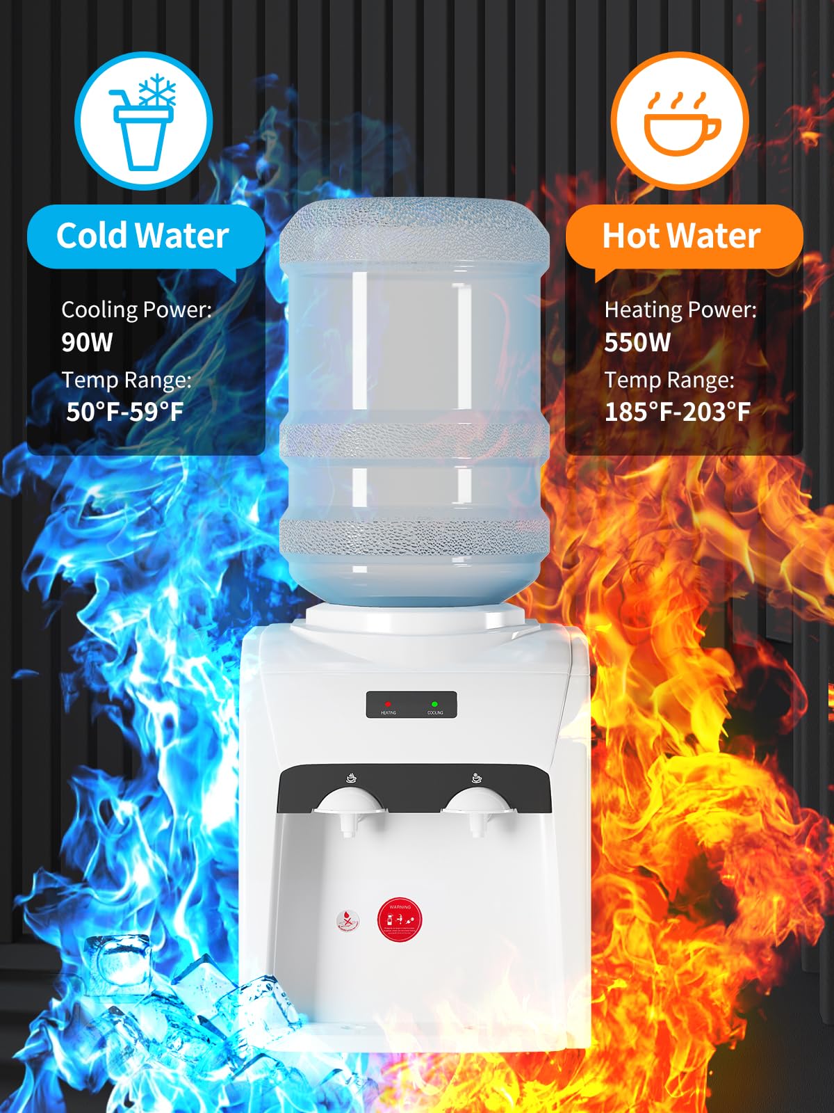 TABU Top Loading Water Cooler Dispenser, Hot & Cold Water, Countertop Water Cooler Dispenser, Holds 3 or 5 Gallon Bottle, with Anti-Scalding Design and Child Safety Lock for Home, Office Use (White)