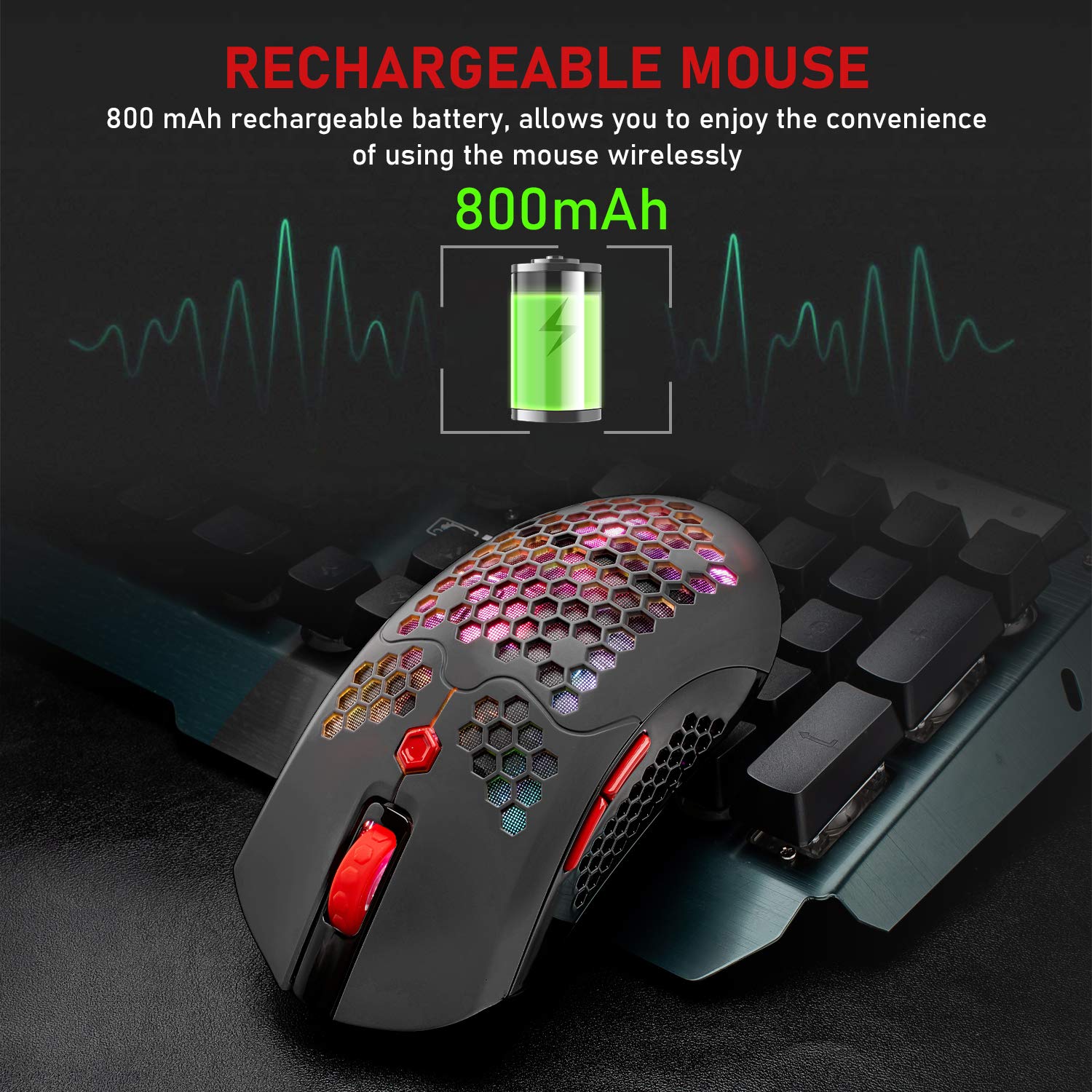 Wireless Gaming Mouse,16 RGB Backlit Ultralight Wireless/Wired Mice with Programmable Driver,Rechargeable 800mA Battery,Pixart 3325 12000 DPI,Lightweight Honeycomb Shell for PC Gamers (Pink)
