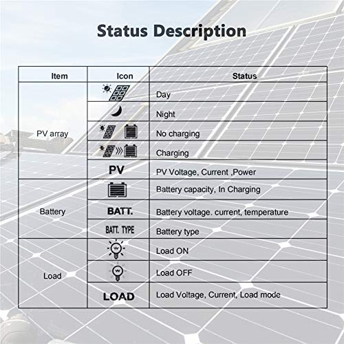 EPEVER VS6048AU Solar Panel Regulator Charge Controller 12/24V/36V/48V Auto Work for Solar Battery Charging by Fuhuihe (12V/24V/36V/48V, 6048 (60A))