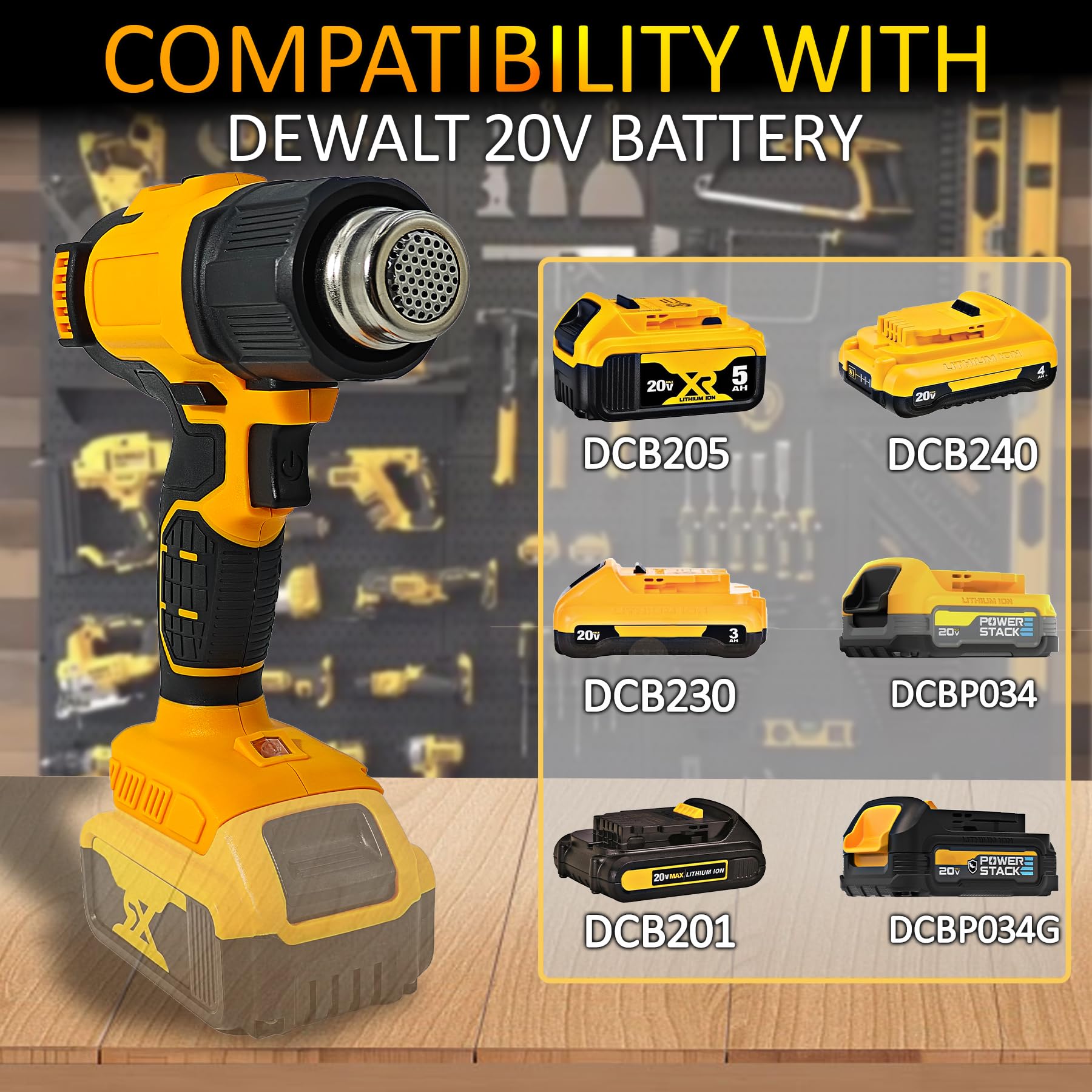 Cordless Heat Gun for Dewalt 20v Battery, 1022℉ Fast Heating Soldering Hot Air Gun for Shrink Tubing, Heat Gun For Crafts, Shrink Wrap, Electronics, Resin,Wire Connectors(Without Batteries)