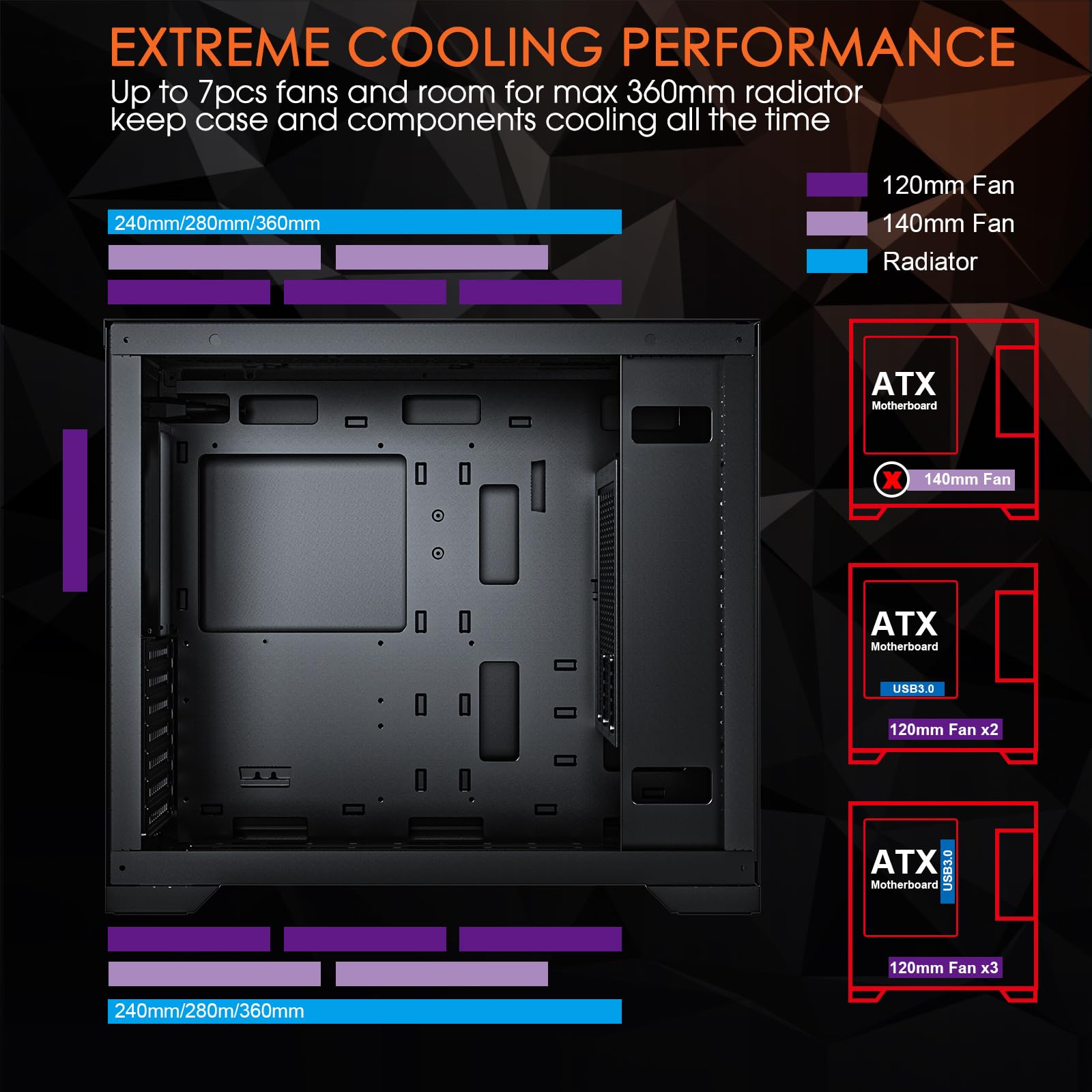 Vetroo AL-MESH-7C Compact ATX PC Case, Front Power Supply, Top 360mm Radiator Support, Type-C & USB 3.0 I/O Panel, High-Airflow Mesh Gaming Case w/Rear 120mm Addressable RGB & PWM Fan