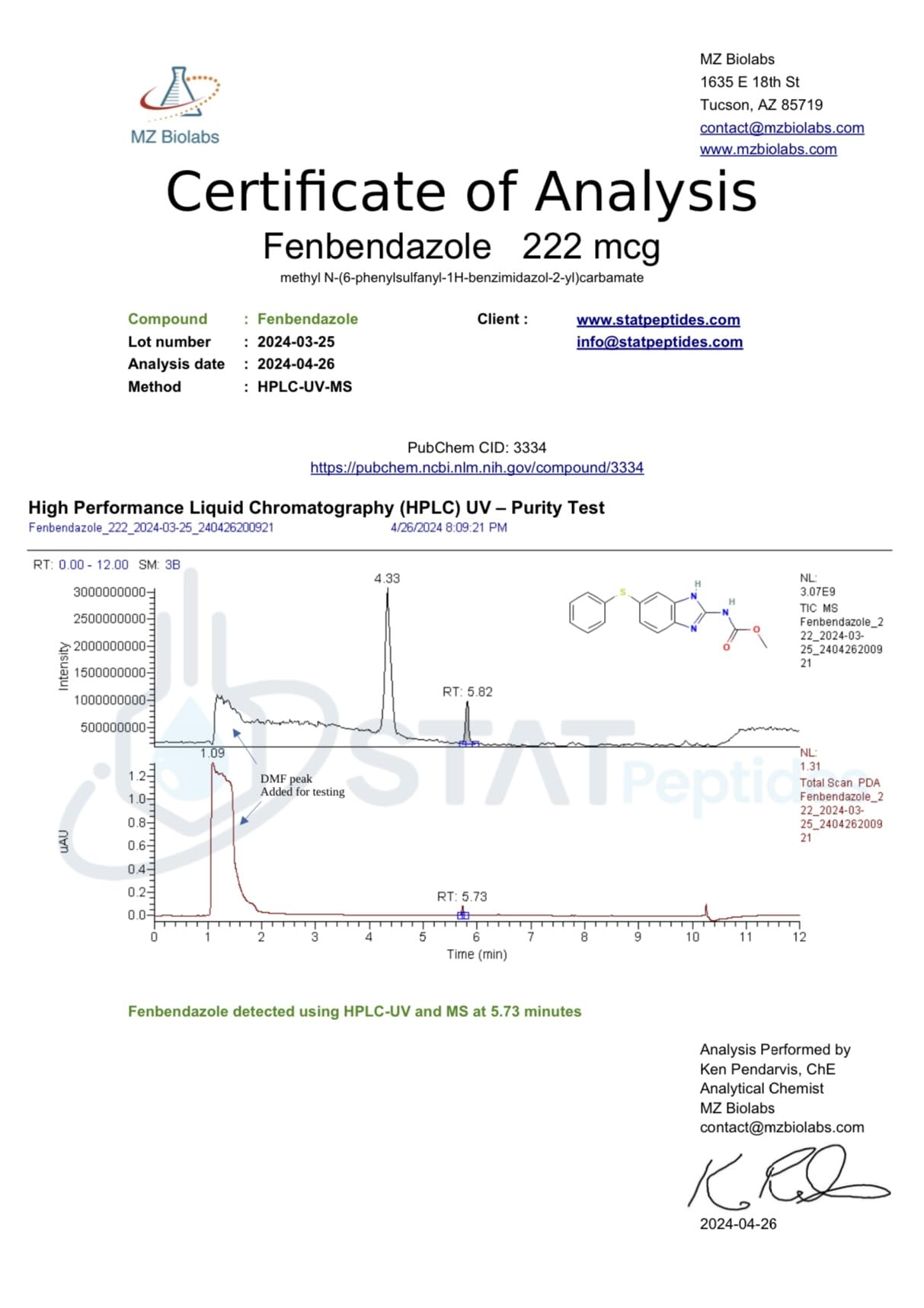 STAT Lab 222mg 90 ct