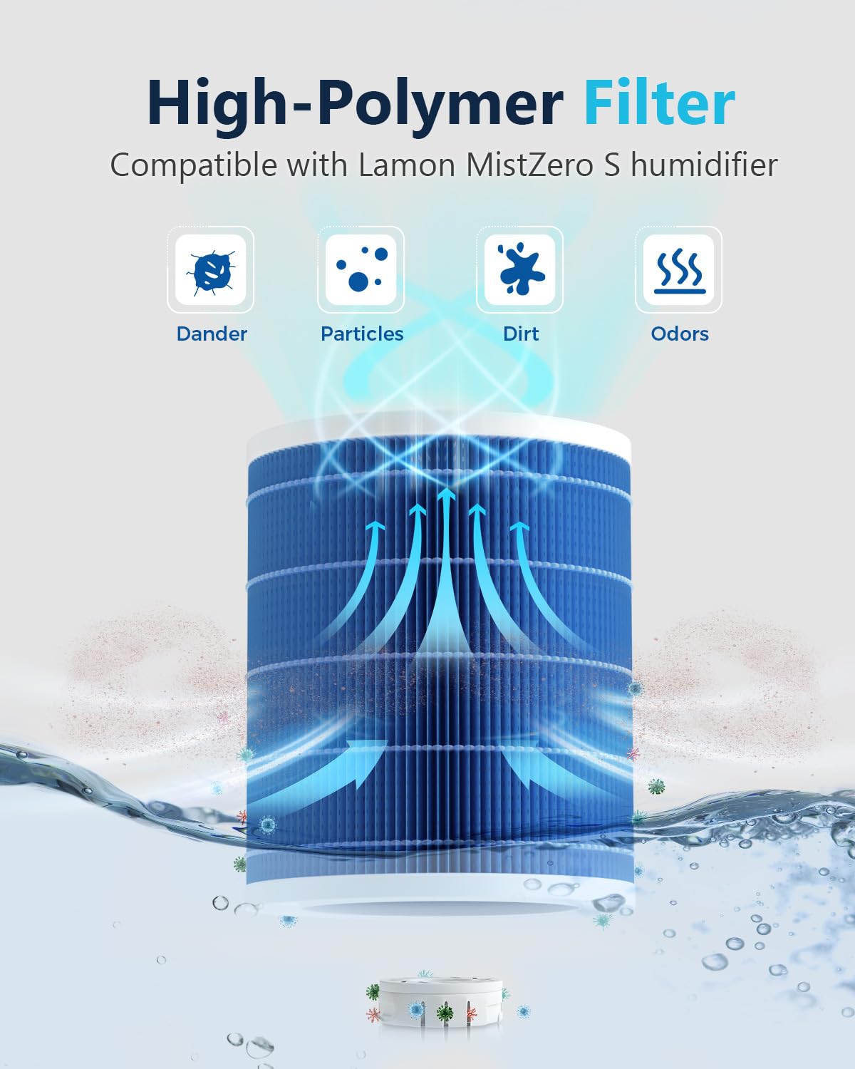 Lamon Humidifiers Replacement Filter for MistZero Series, Polymer Fiber Filter, HEPA Material, Double Composite Filter, High-Efficiency Filter Dust, Large Particles, 1 Pack