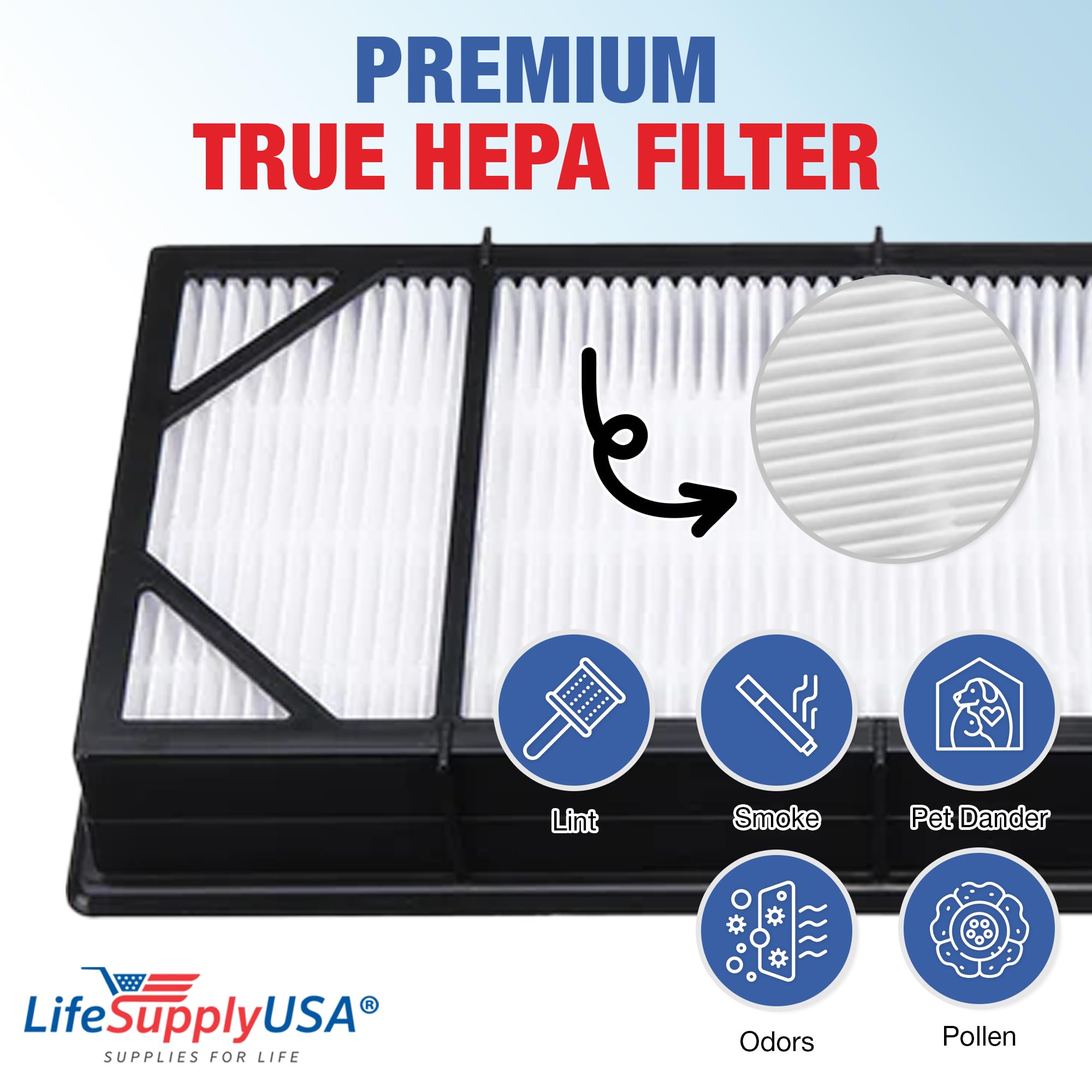 LifeSupplyUSA HEPA Filter Replacement and 2 Odor Pre-Filters Compatible with Honeywell HRF-CP2 Pet Clean Air Models HHT-013 HHT-016