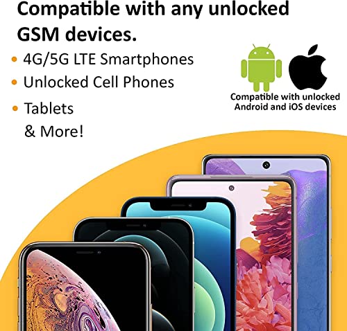 SpeedTalk Mobile Universal SIM Card Starter Kit for 5G 4G LTE iOS Android Smart Phones | Talk Text Data | Triple Cut 3 in 1 Simcard - Standard Micro Nano | No Contract Cellphone Plan | US Coverage