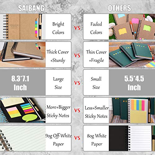 SAIBANG A5 Spiral Notebook Business Notepad with Pen in Holder and Sticky Notes Index Tabs Page Markers for School Office, 18 by 21 cm, 60 Sheets Totally, Kraft Cover (Khaki)