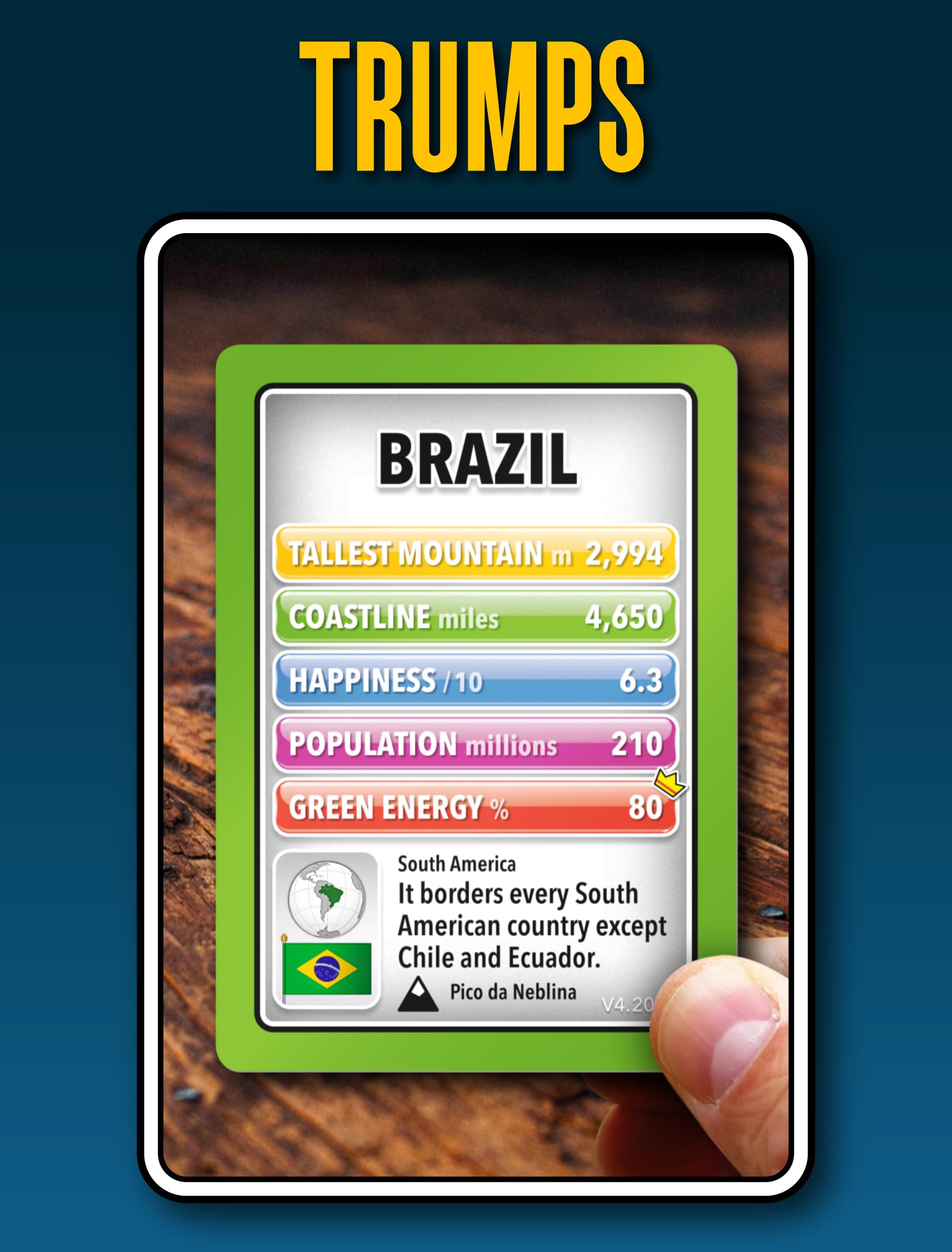 Smart Cards Countries, 7-Games-in-1 (Trumps, Pairs, Guess Who, Happy Families, Rummy, and More)