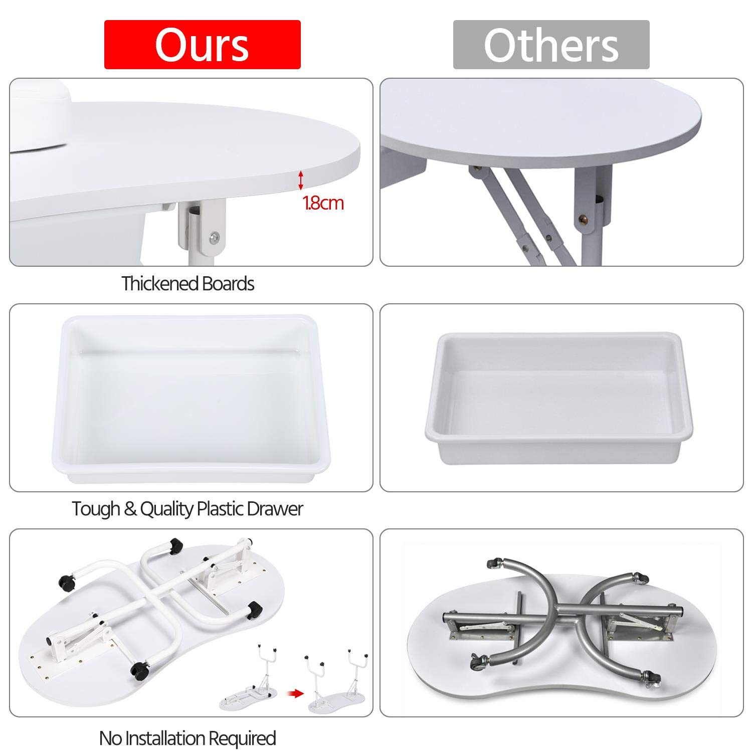 Yaheetech 37-inch Portable & Foldable Manicure Table Nail Desk Workstation with Large Drawer/Client Wrist Pad/Controllable Wheels/Carrying Case for Spa Beauty Salon White, 1 Count (Pack of 1)