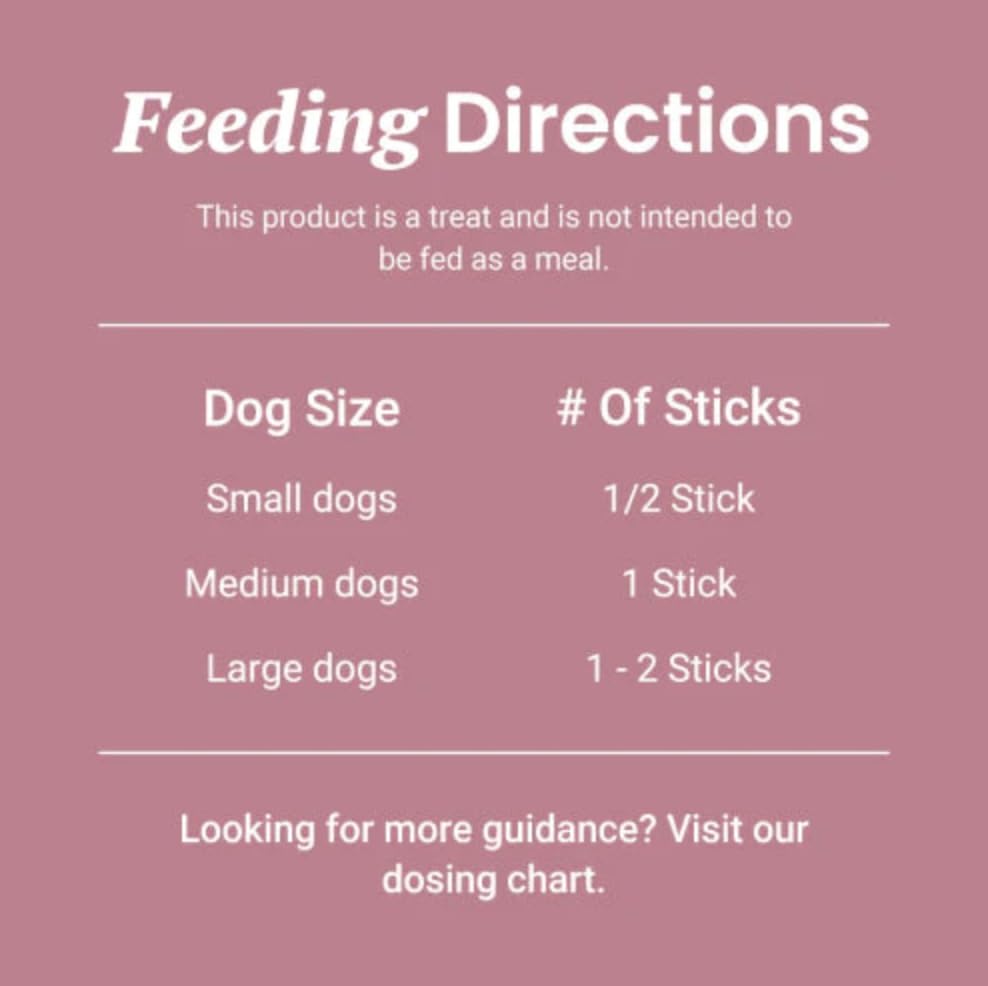 HolistaPet Mint Flavored Dental Chew Sticks, Keep Your pup's Teeth Looking Clean and Smelling Fresh, Intended As A Treat (Mint)