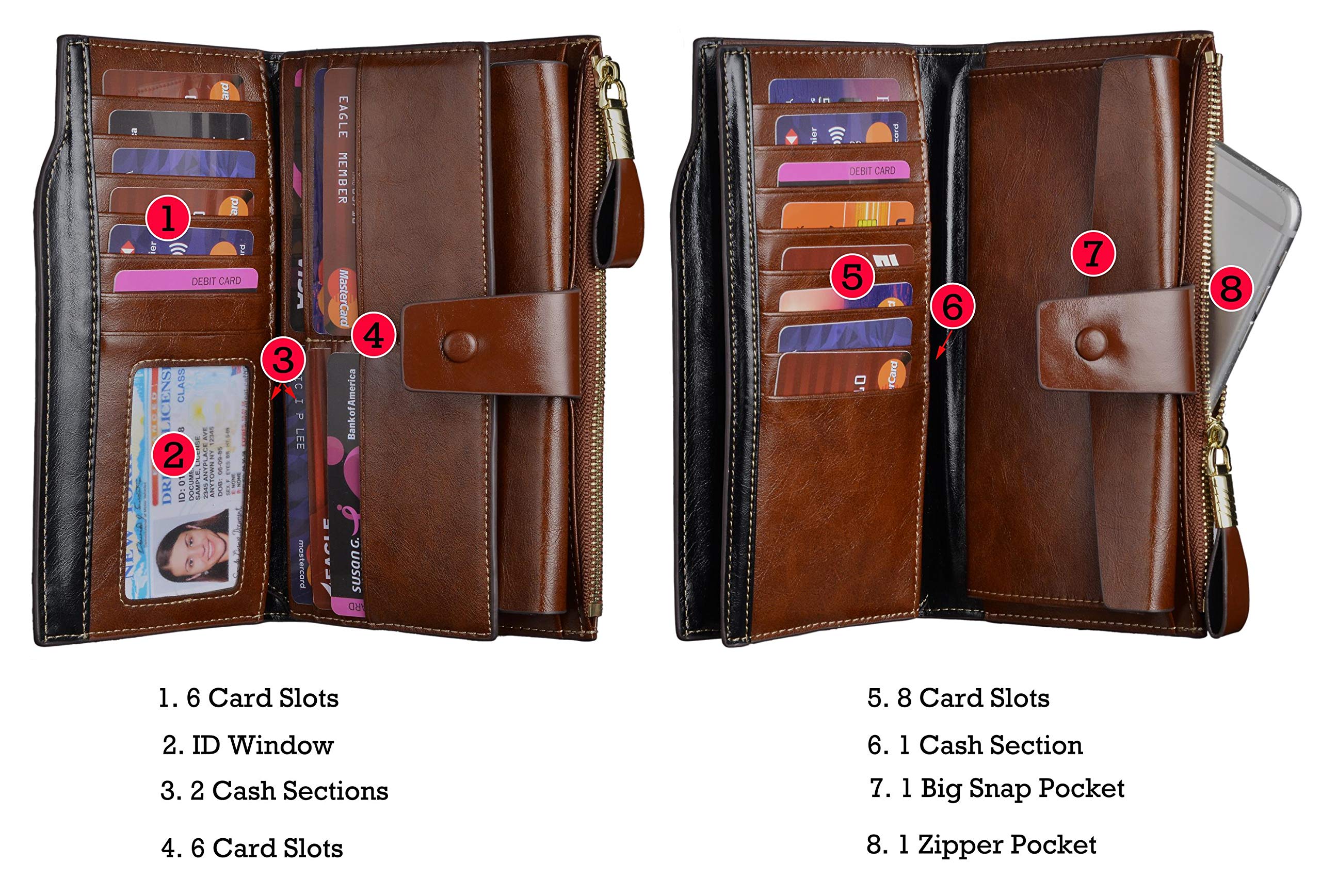 woogwin Women's RFID Large Capacity Luxury Genuine Leather Clutch Wallet Ladies Purse (Wax Coffee)