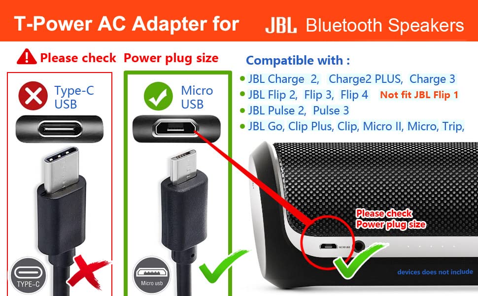 T-Power AC Adapter Charger for JBL Charge 3, Charge 2, Flip 4, Flip 3, Flip 2, Pulse 3, Pulse 2, Pulse, GO, Clip Plus, Clip, Micro II, Micro, Trip Portable Bluetooth Speaker Power Supply Cord Cable