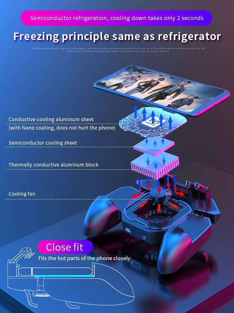 PUBG Mobile Controller Radiator Fast Cooling Phone Gamepad 4 Trigger 6 Finger Operation - L1R1/L2R2 for iPhone, Samsung, Oneplus, Pixel, compatible with CoD Warzone Mobile, Fortnite, Powered by USB C
