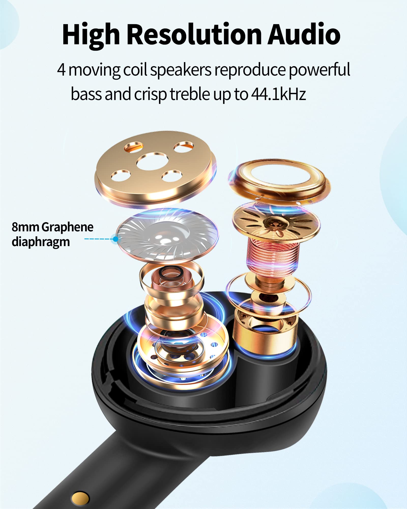 EARB Bluetooth Headphones Wireless Earbuds with 4 Speakers Hi-Res Audio Earphones 30H Playtime with Charging Case and LED Display Touch Control Waterproof in-Ear Headset USB-C for Sports Work Game