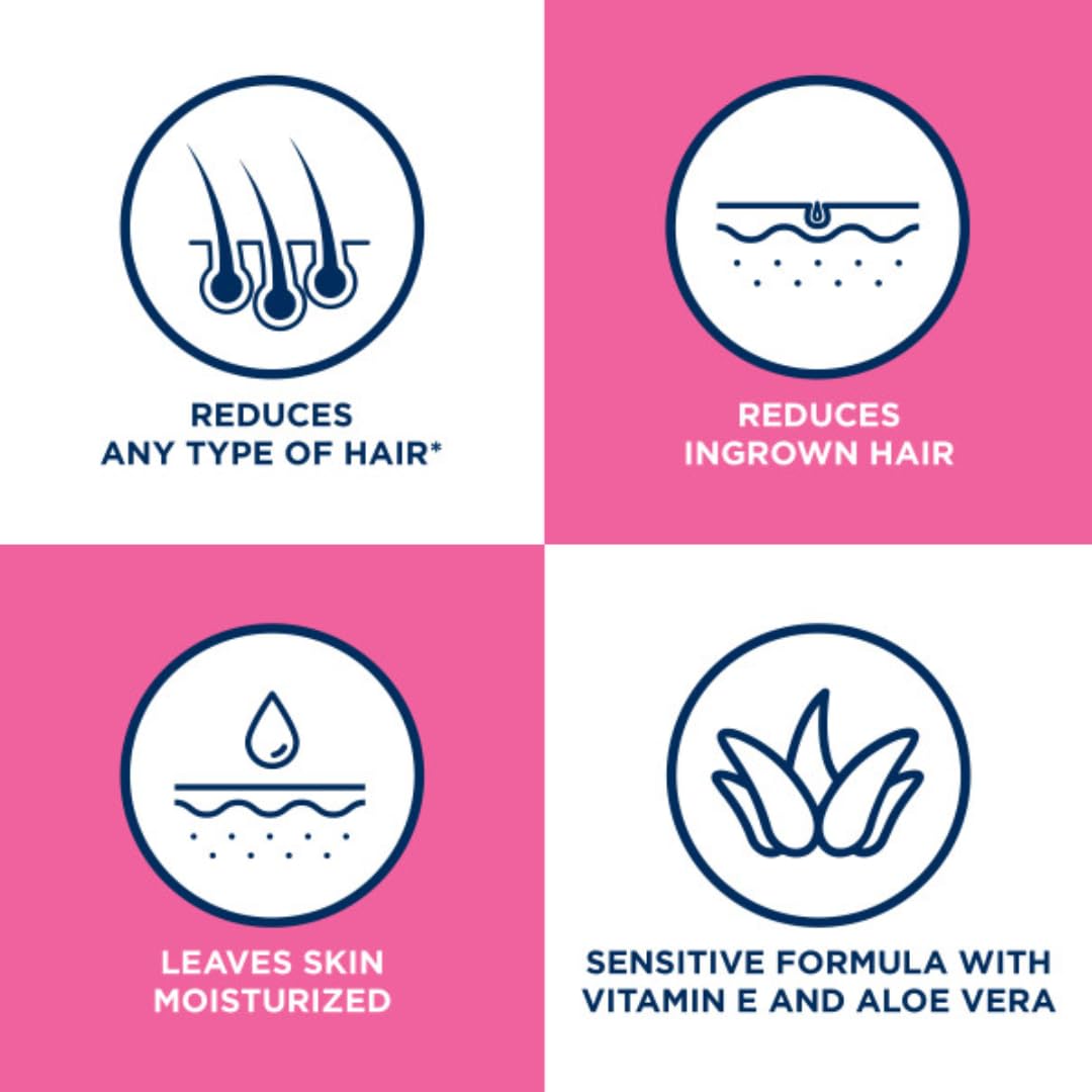 Veet Sensitive Skin Formula with Aloe Vera and Vitamin E, Dermatologically Tested Hair Removal Gel Cream 6.76 Fl Oz. for Legs & Body (6 Pack)