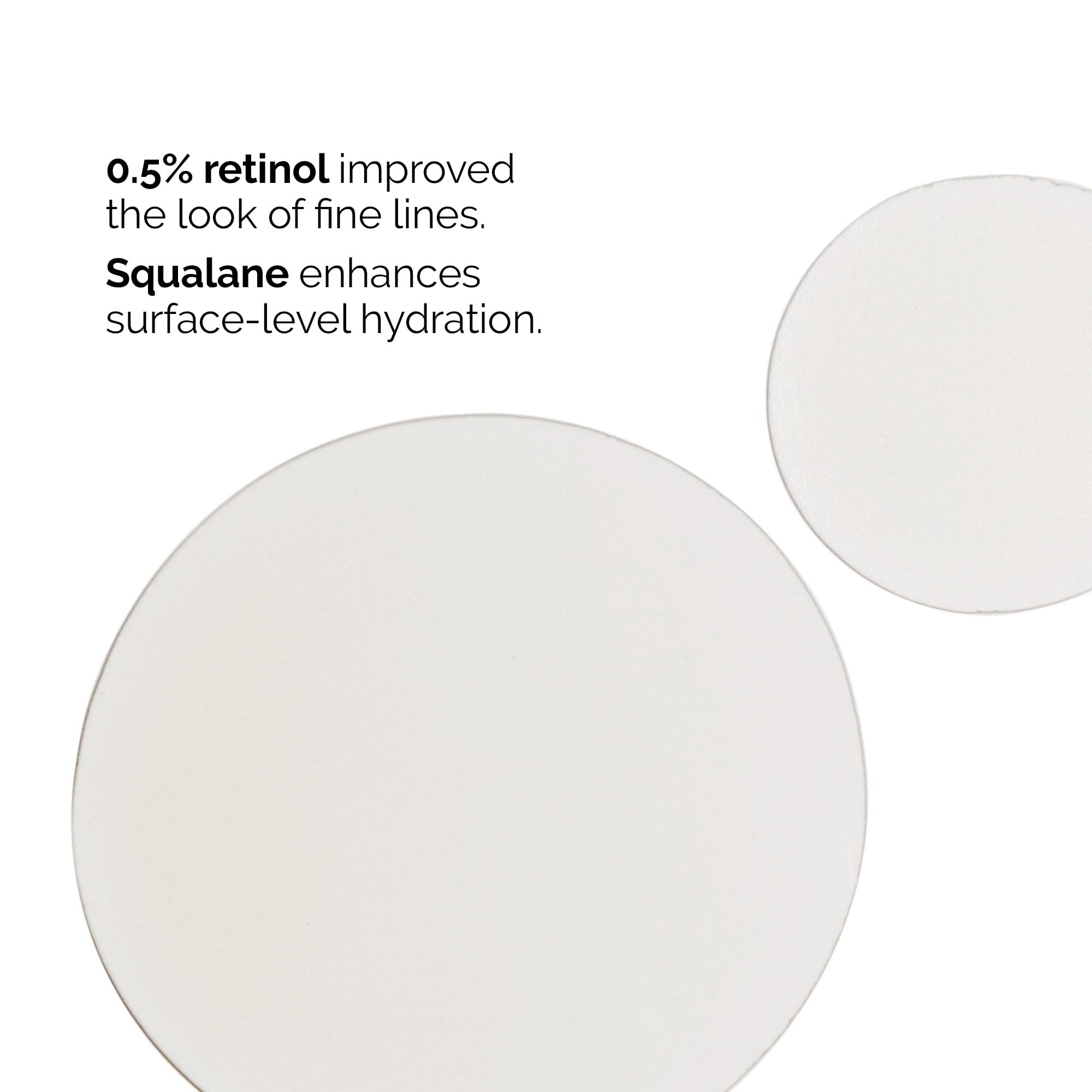 The Ordinary Retinol 0.5% in Squalane, Intermediate Retinol Serum for the Face That Is Anti-Aging and Skin Smoothing, 1 Fl Oz
