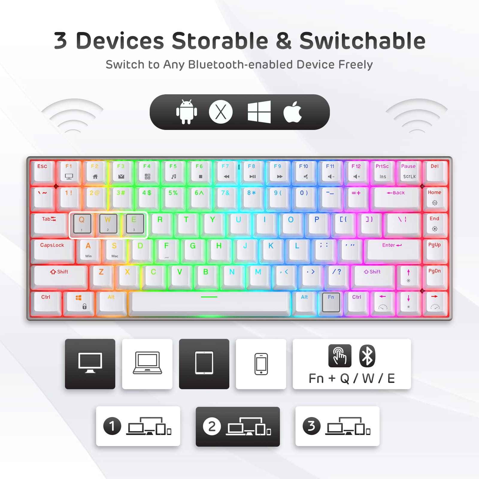 RK ROYAL KLUDGE RK84 Pro RGB 75% Triple Mode BT5.0/2.4G/USB-C Hot Swappable Mechanical Keyboard, 84 Keys Wireless Gaming Keyboard with Aluminum Frame, Quiet Red Switch