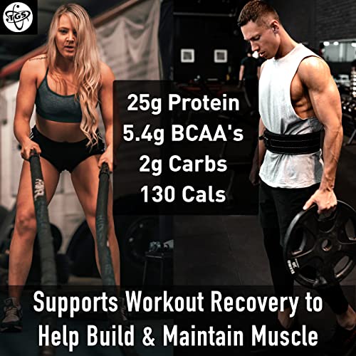 TGS 100% Whey Protein Powder Unflavored, Unsweetened, Keto Friendly - 2lb - All Natural, Low Carb, Low Calorie, Soy Free, Gluten Free, Made in USA