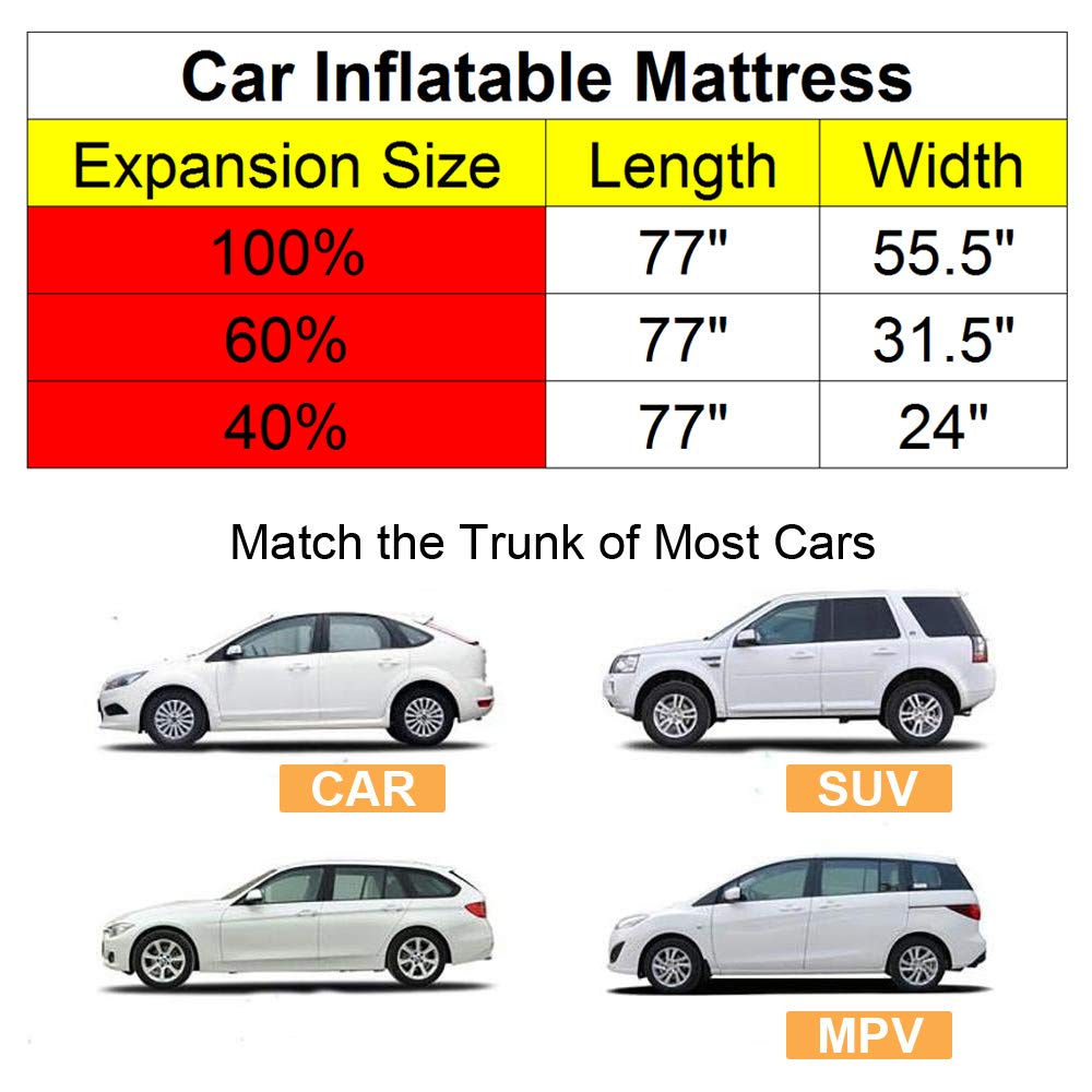 LUOOV Folding Inflatable Couch Sofa Camping Chair for Adults Waterproof Outdoor Air Sofa Support 660 lbs for Camping Travel Built-in electric air pump