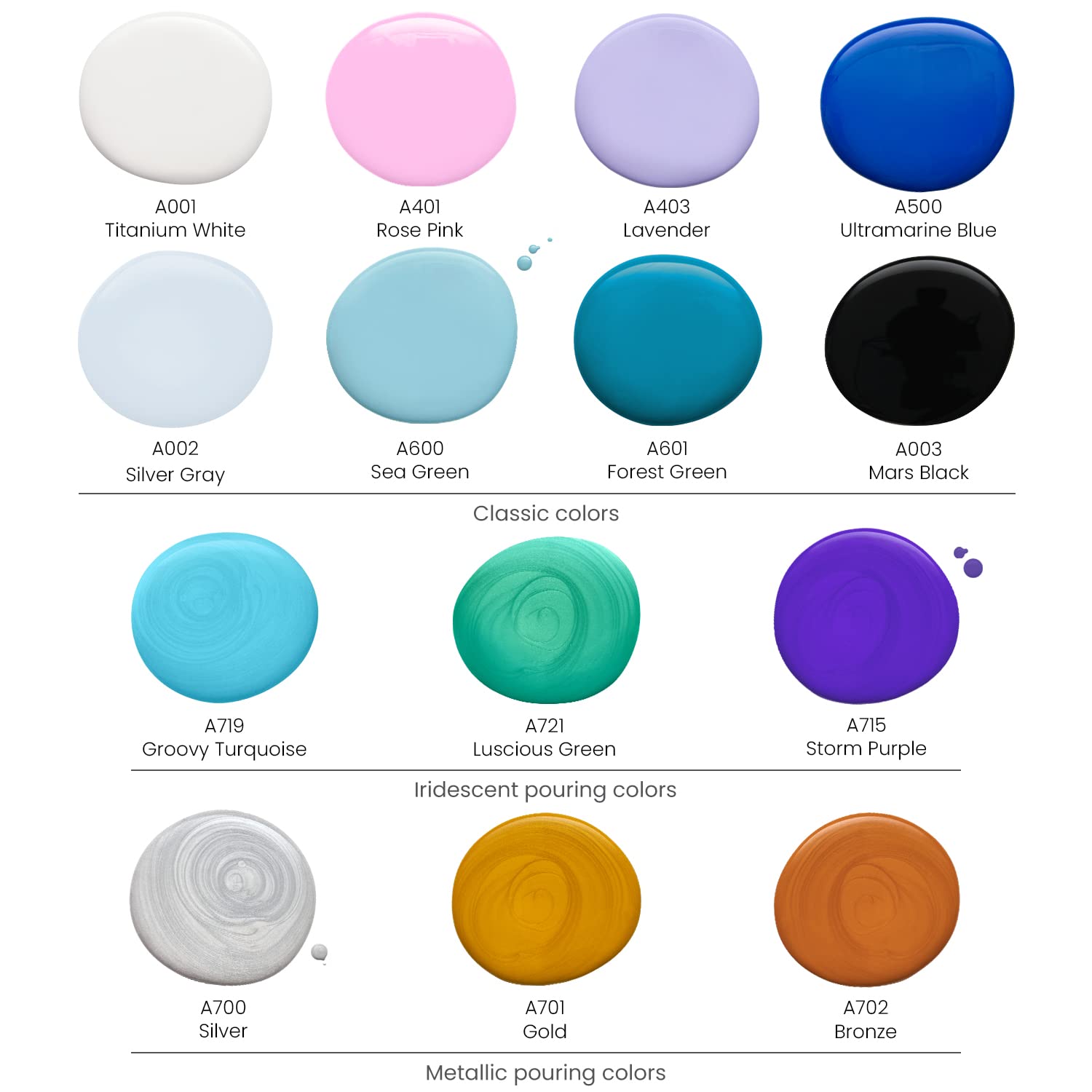 Arteza Acrylic Pouring Paint Kit, 14 Glossy Colors β 8 Pastel & Bright, 3 Iridescent, 3 Metallic, 2 x Stretched Canvas, 2 Wooden Slices, Glitter, and Paint Pouring Accessories, Multicolor,28 Piece Set