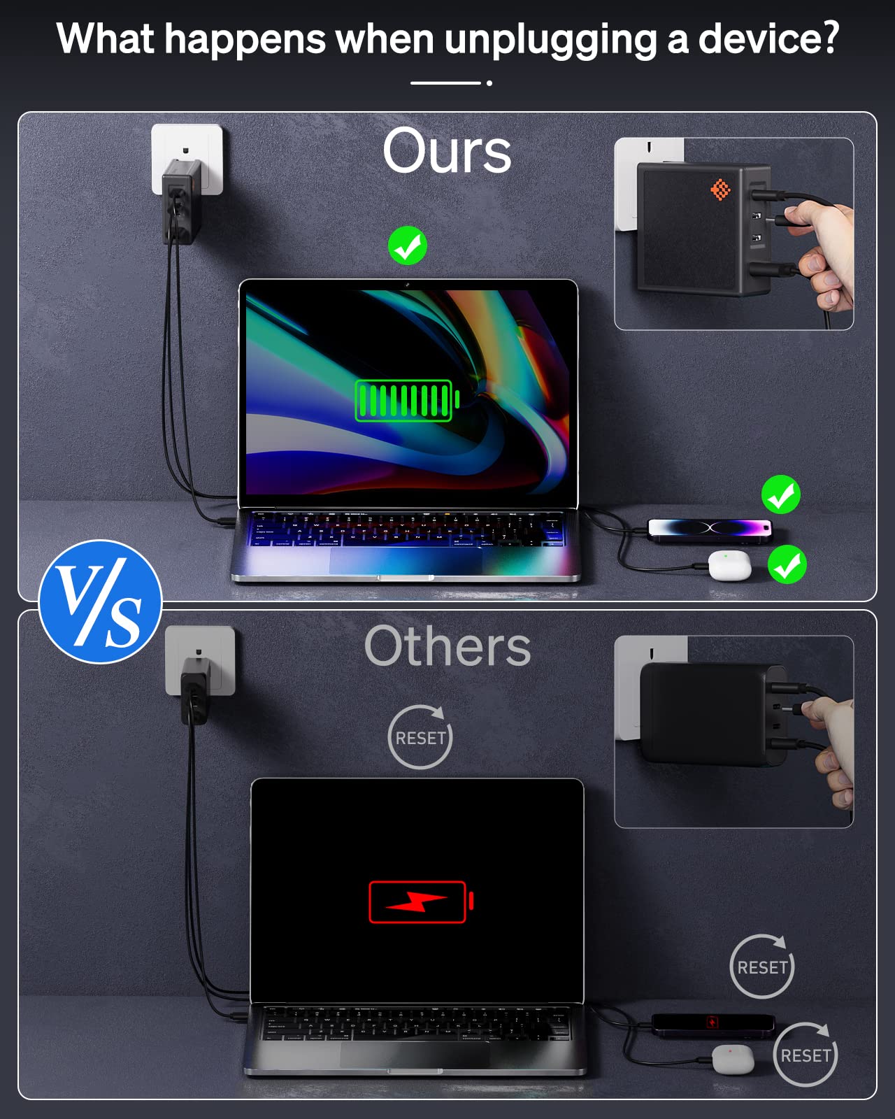 ๐๐ฅ๐ข๐ฆ๐ GAN USB C Charger: 100W,96W,87W,85W,67W AC Adapter - 4 Port Fast Compact PD Wall Block - Travel Adapter for MacBook,Surface,Lenovo(+International Adapters + Extension Cord)
