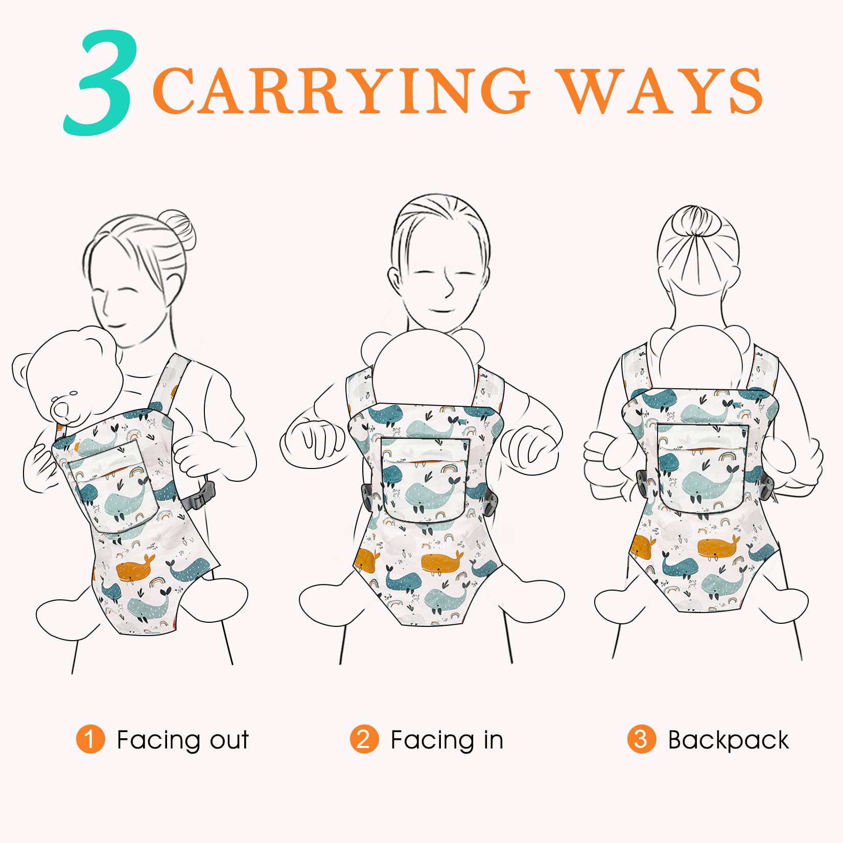 Vollence Baby Doll Carrier Front and Back Backpack Doll Carrier for 14 to 25 inch Dolls