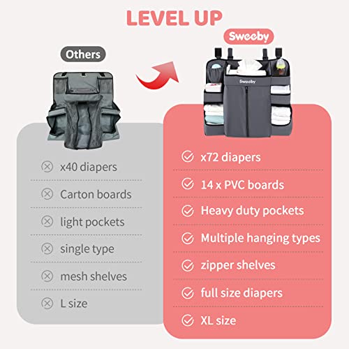 Sweeby Diaper Organizer for Changing Table and Crib Diaper Stacker Nursery Organizers for Cribs Hanging Diaper Caddy Organizer for Baby Essentials
