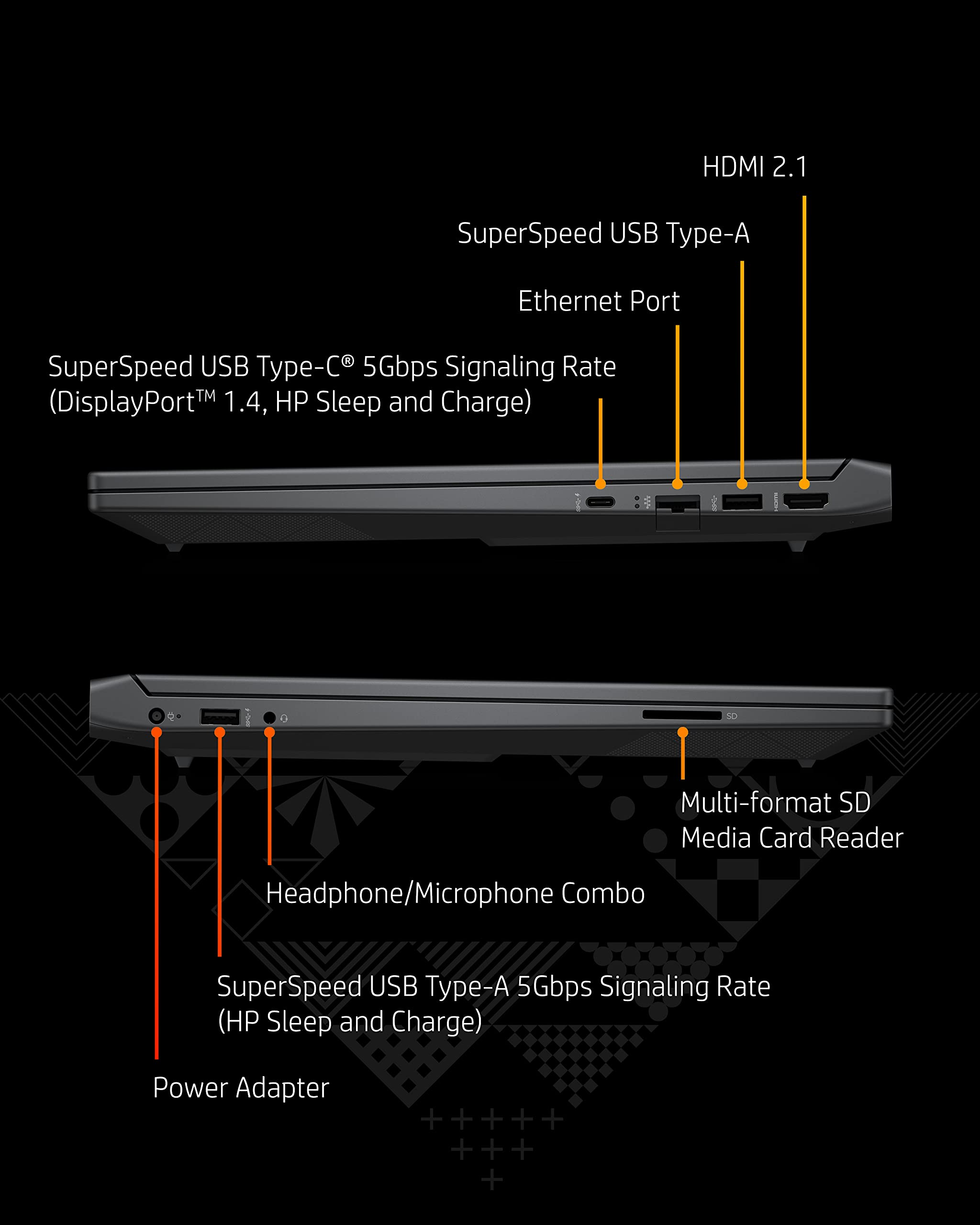HP Victus 15 Gaming Laptop, AMD Radeon RX 6500M Graphics, AMD Ryzen 5 5600H, 8 GB RAM, 512 GB SSD, Full HD Display, Windows 11 Home, Backlit Keyboard, Enhanced Thermals (15-fb0010nr, 2022)
