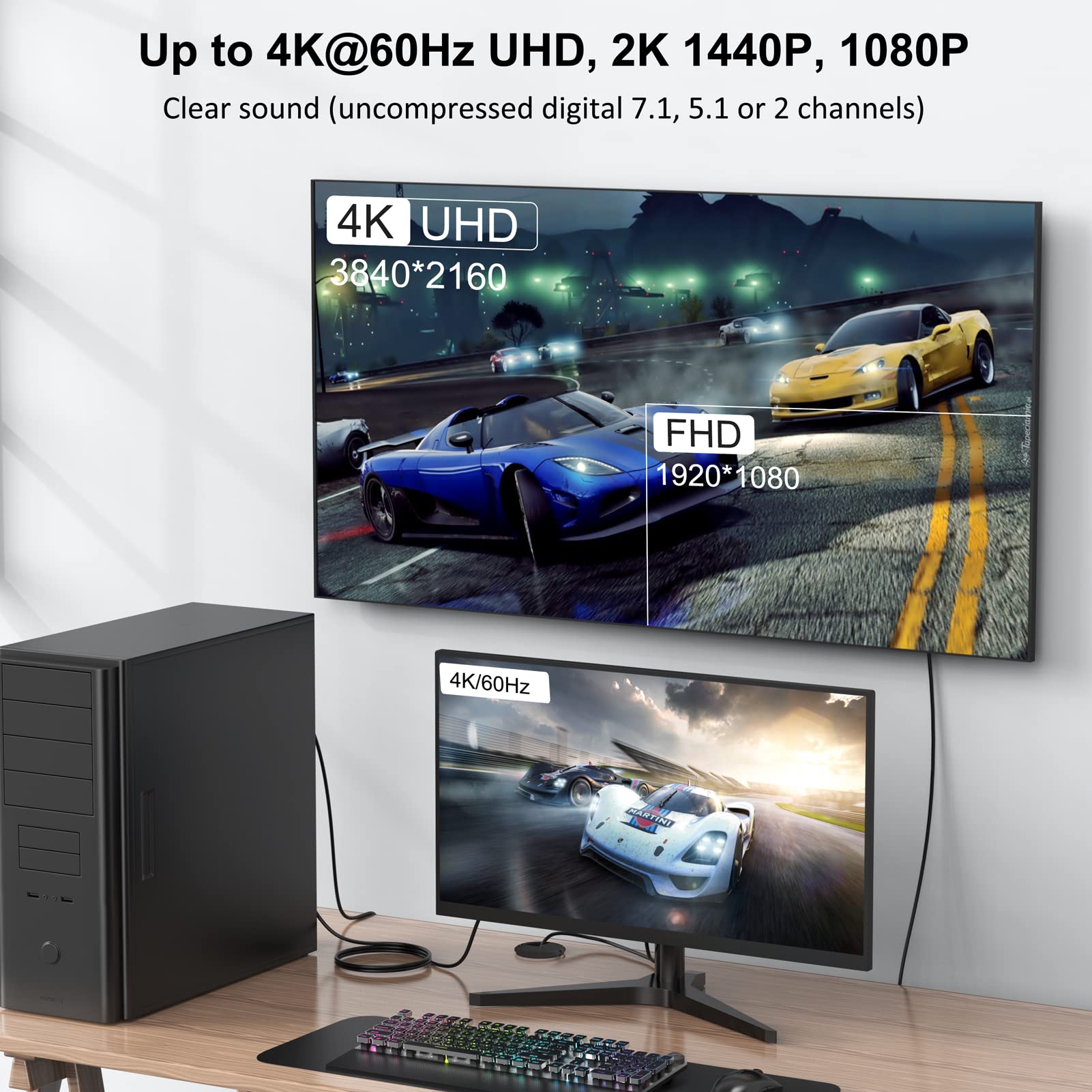 UVOOI DisplayPort Cable 10ft 2-Pack, 4K Display Port Cable High Speed DP to DP Cord (4K@60hz, 2K@144Hz & 165Hz, 1080P@144Hz, 3D)