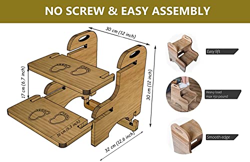 SAPPHIRE HOME Step Stools for Kids, Durable Safe Sturdy Easy Assembly No Screw Toddler Step Stool for Bathroom Sink, Montessori Design Potty Traing Step Stool