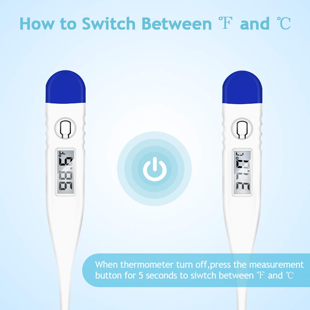 Thermometer for Fever, Quick Reading Digital Waterproof Oral Thermometer with Fever Indicator and Memory Recall, Best Accurate Rectum Armpit Reading Thermometer for Baby Kids and Adults